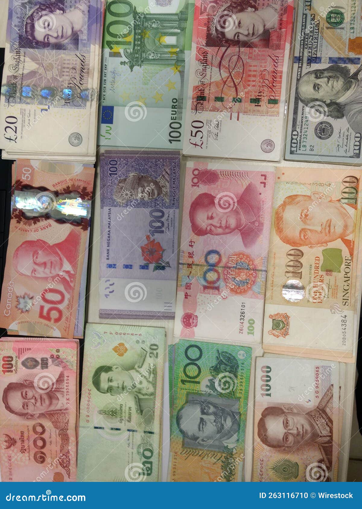 Different Banknotes of the World. Editorial Image - Image of money ...