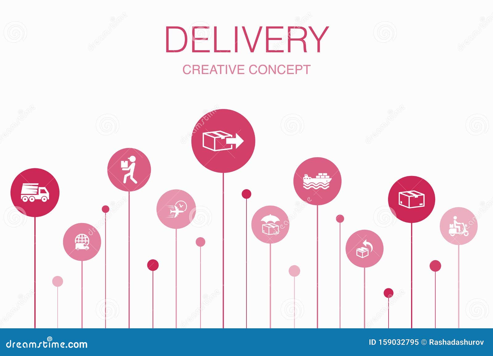 Delivery Infographic 10 Steps Template Stock Vector - Illustration of ...