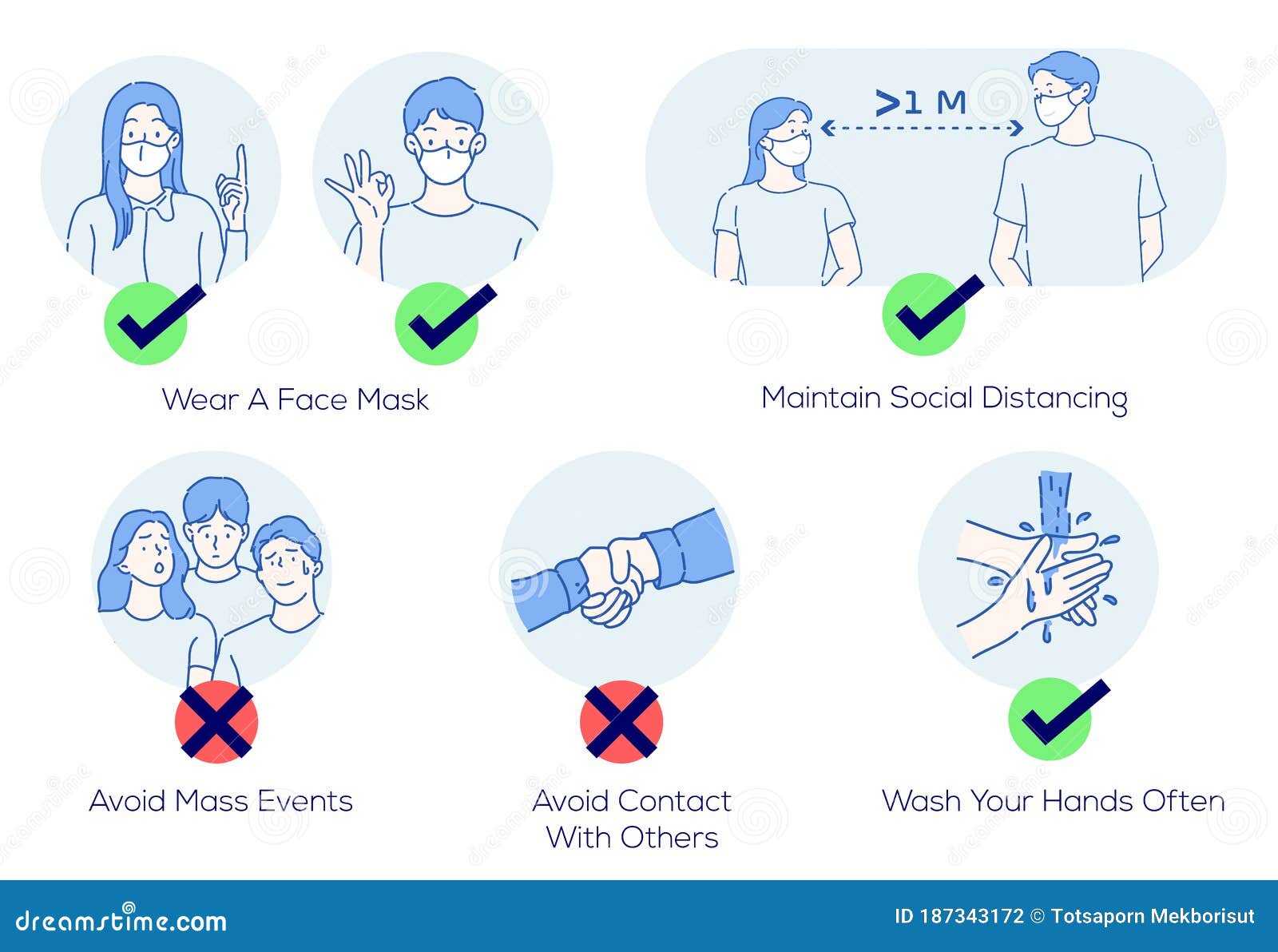 Infographic Illustration about How To Prevent Coronavirus. Infection ...