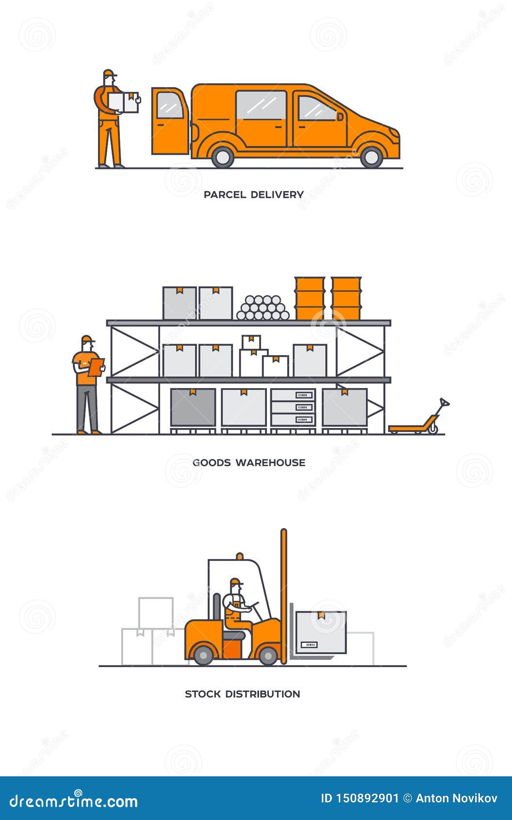 Delivery Service, Mail, Courier Online Ordering. Warehouse, Delivery ...