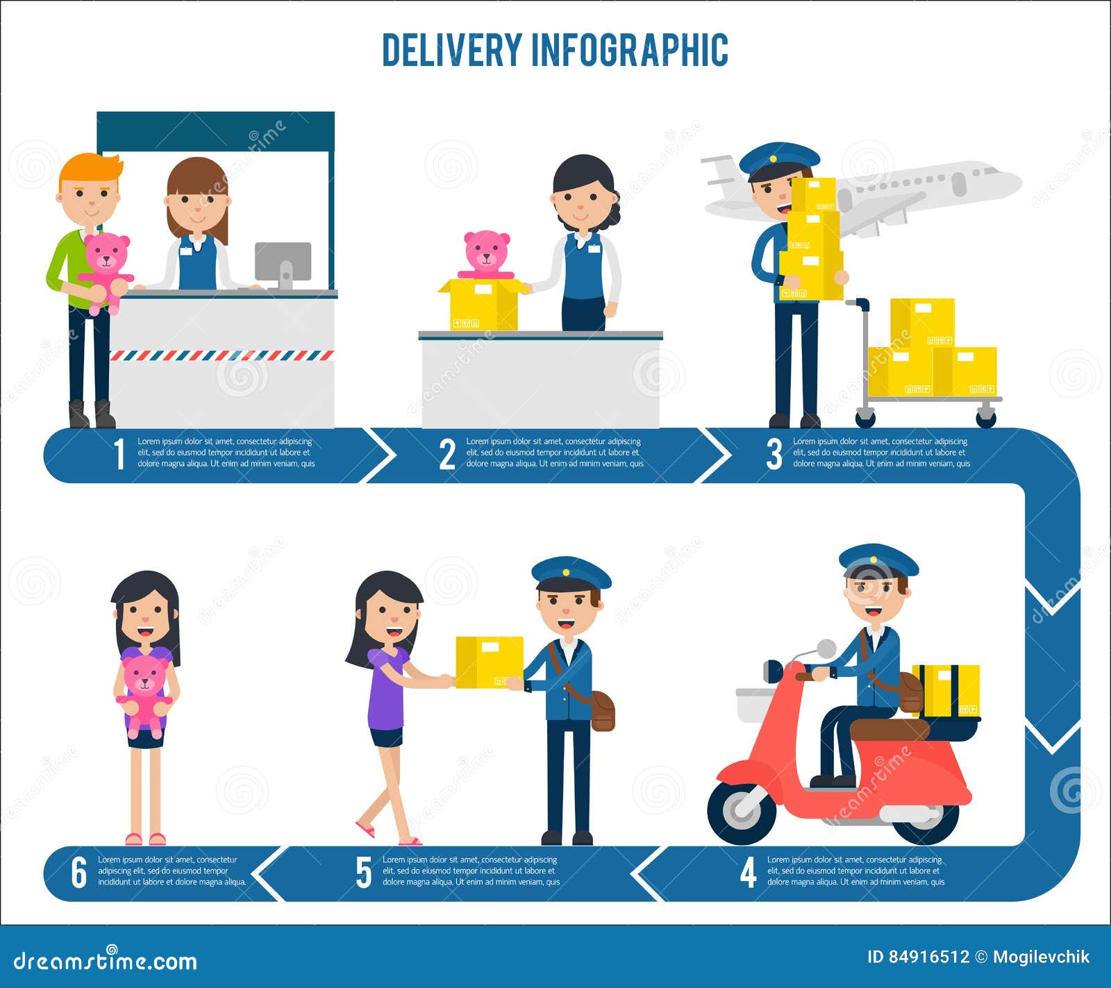Delivery Service Step Infographic Template Stock Vector - Illustration ...