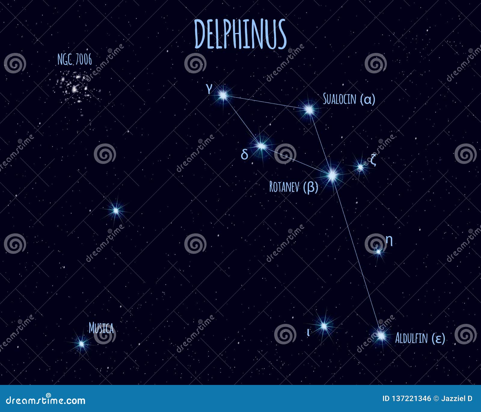 Delphinus Constellation, Vector Illustration with the Names of Basic ...