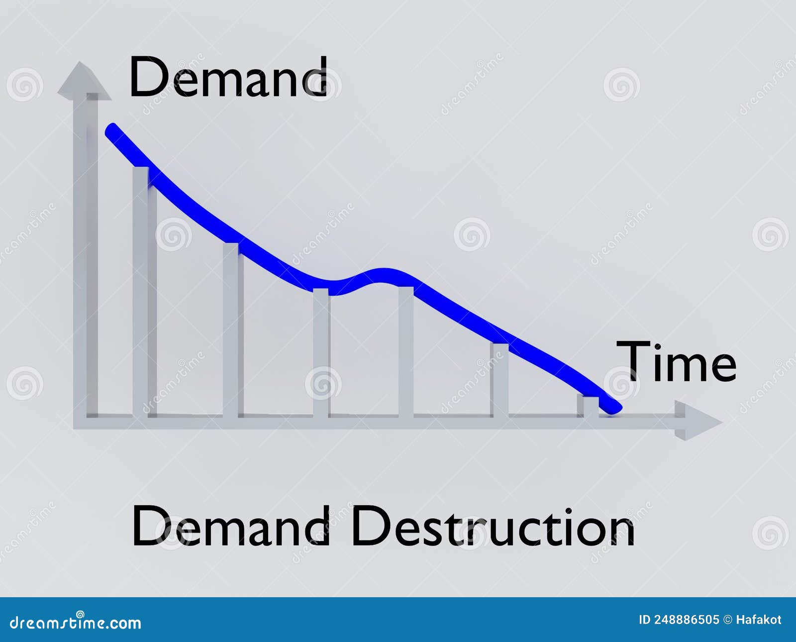 Demand Destruction concept stock illustration. Illustration of global ...