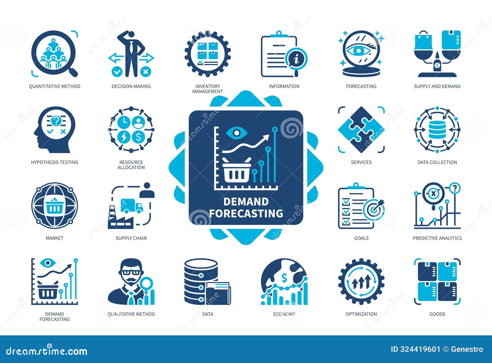 Demand Forecasting Solid Icon Set Stock Illustration - Illustration of ...
