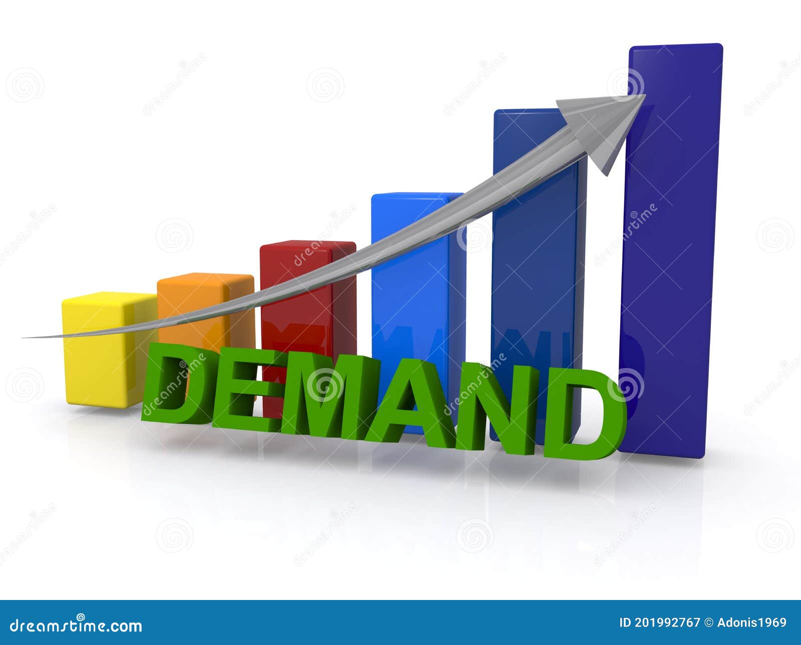 Demand And Graph On White Stock Image | CartoonDealer.com #201992767