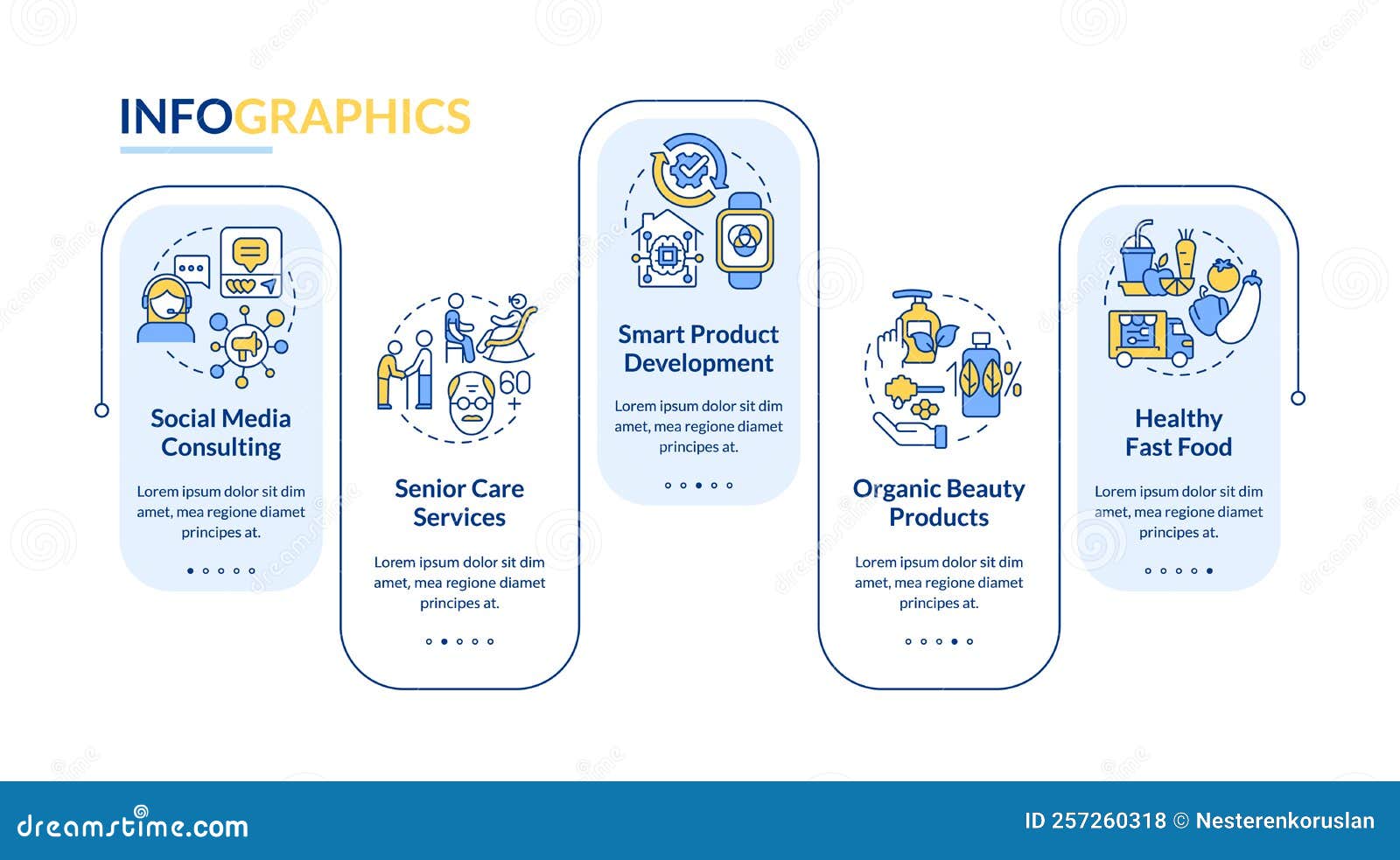 In Demand Small Business Blue Rectangle Ideas Infographic Template ...