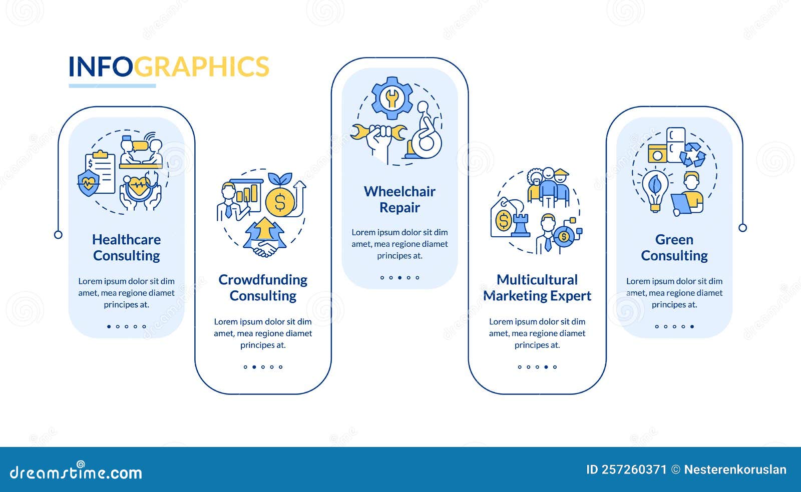 In Demand Small Business Types Blue Rectangle Infographic Template ...