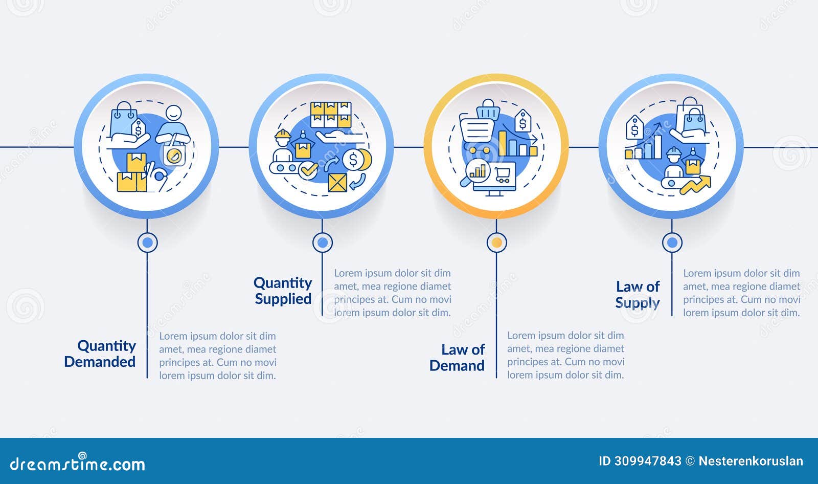 Demand Strategies Circle Infographic Template Stock Vector ...