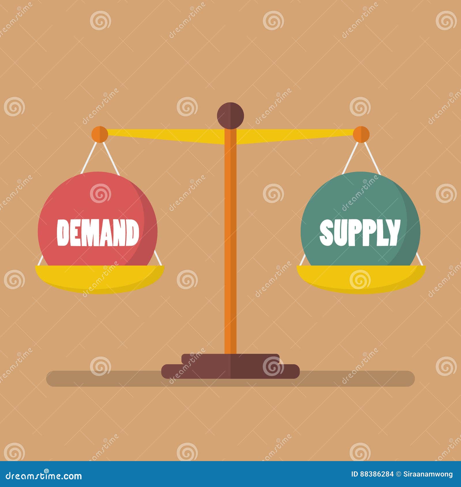 Demand and Supply Ball Balance on the Scale Stock Vector - Illustration ... Demand and Supply Ball Balance on the Scale Stock Vector - Illustration ...
