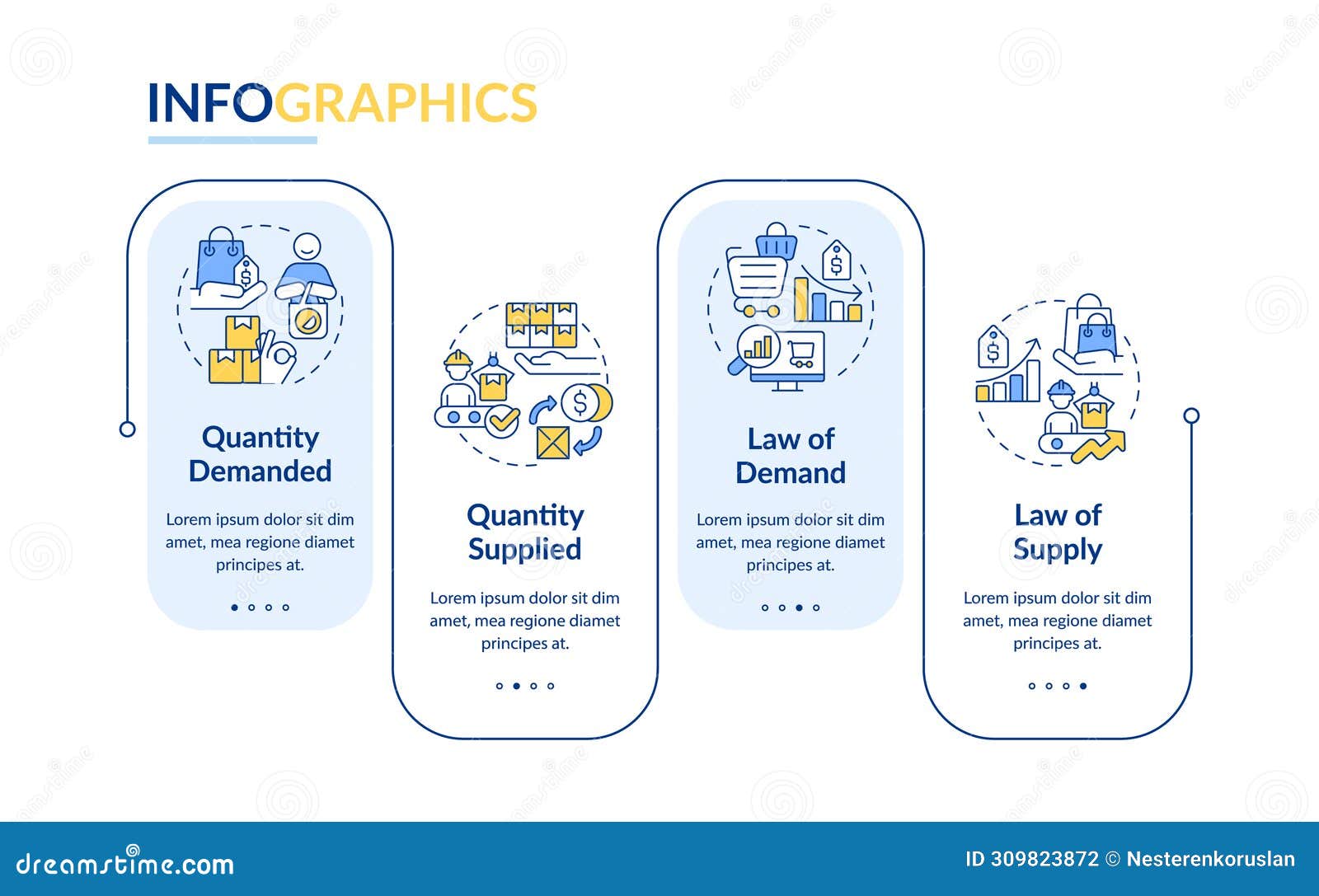 Demand and Supply Elements Rectangle Infographic Template Stock Vector ...