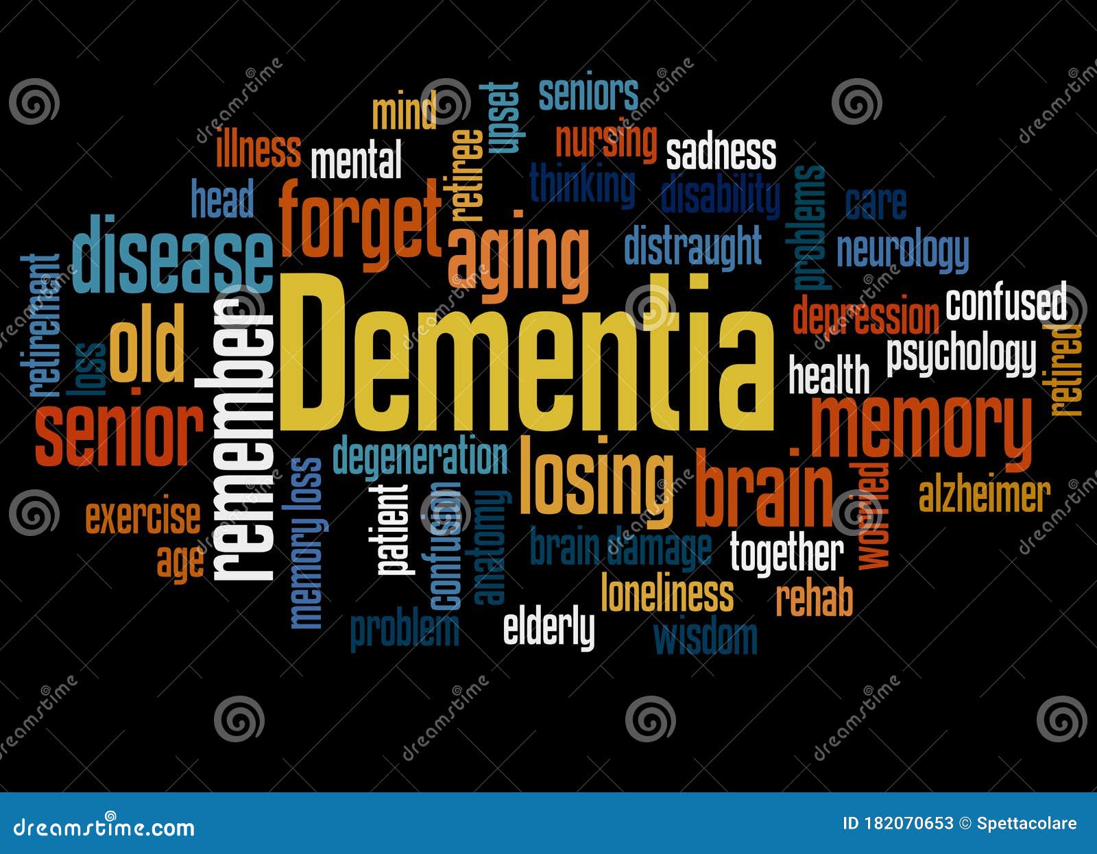 Dementia Word Cloud Concept 2 Royalty-Free Stock Image | CartoonDealer ...