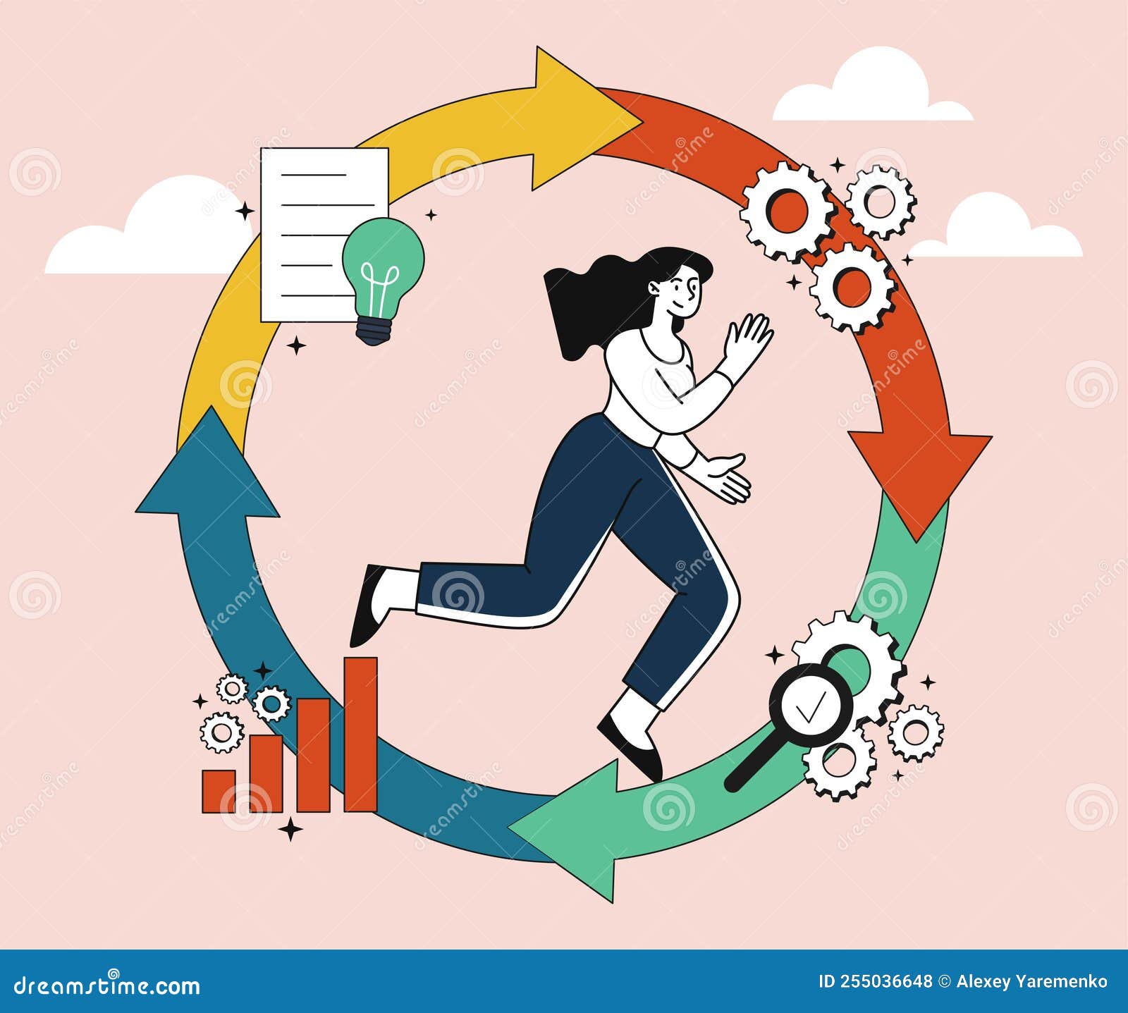 Deming Cycle concept stock vector. Illustration of research - 255036648
