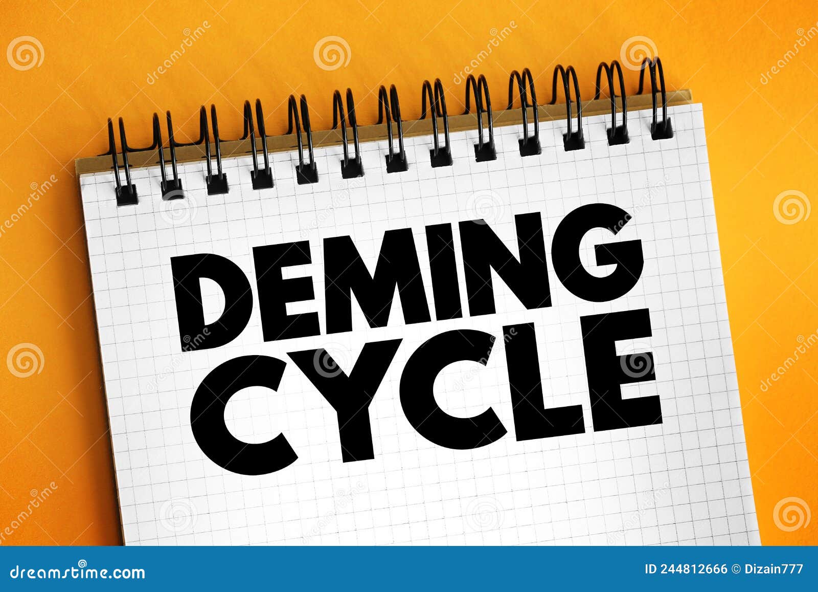 Deming Cycle - Continuous Quality Improvement Model Which Consists of a ...