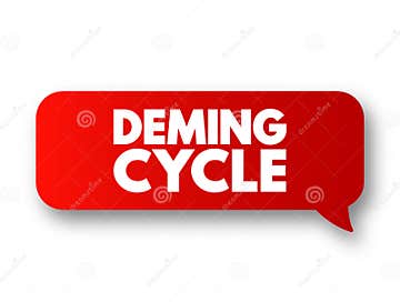 Deming Cycle - Continuous Quality Improvement Model Which Consists of a ...