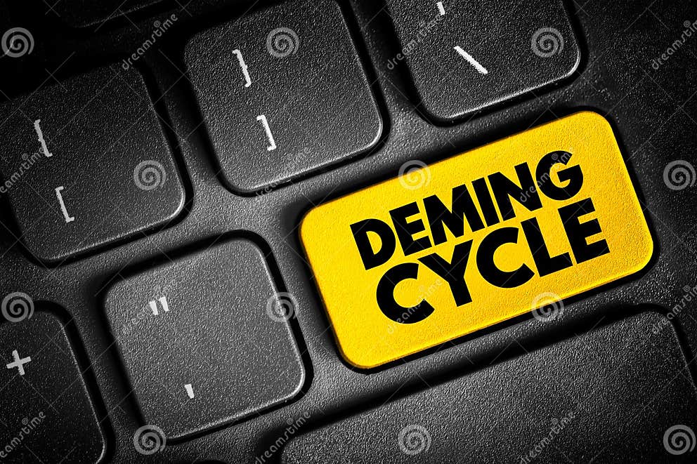 Deming Cycle - Continuous Quality Improvement Model Which Consists of a ...