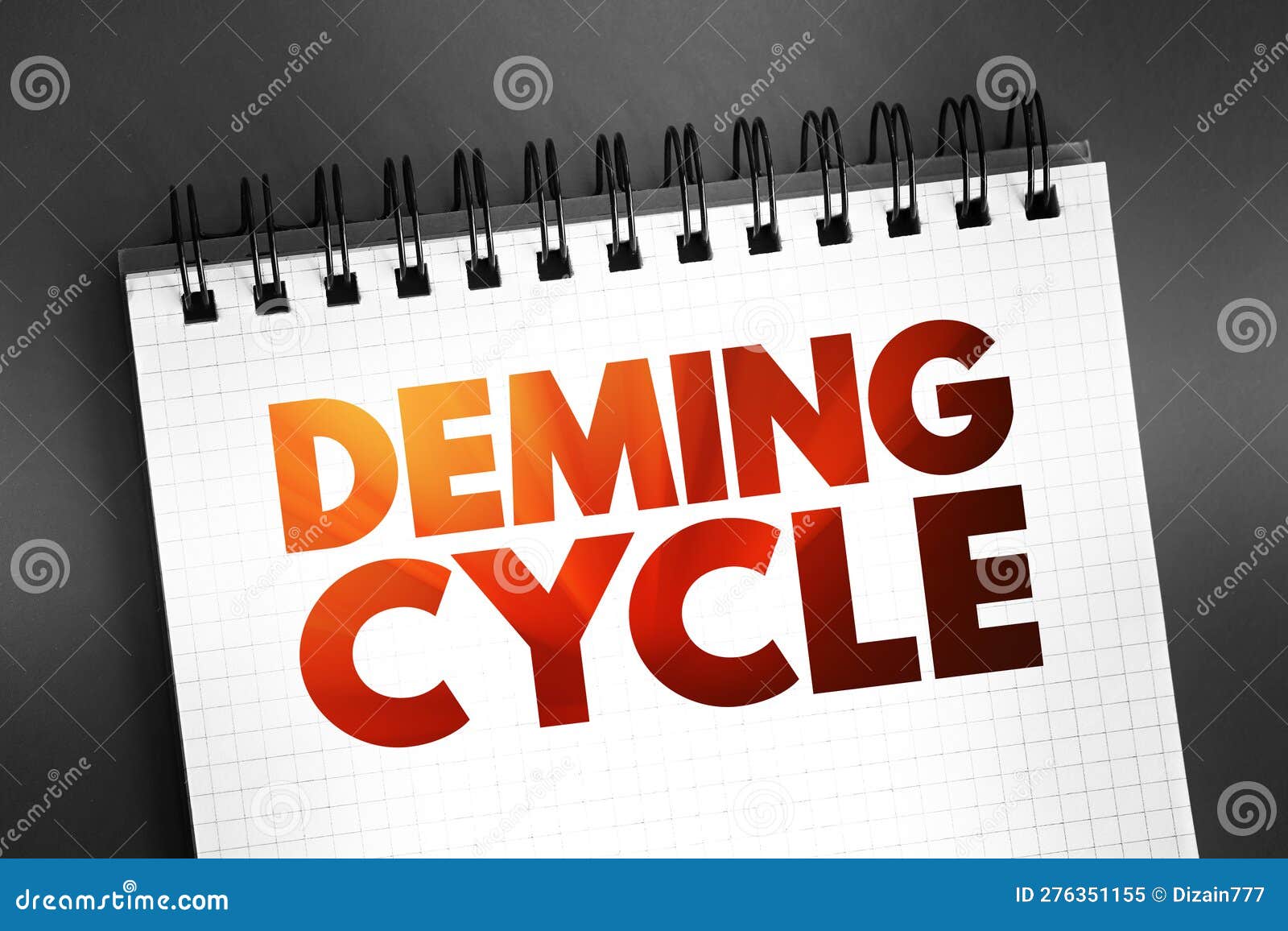 Deming Cycle - Continuous Quality Improvement Model Which Consists of a ...