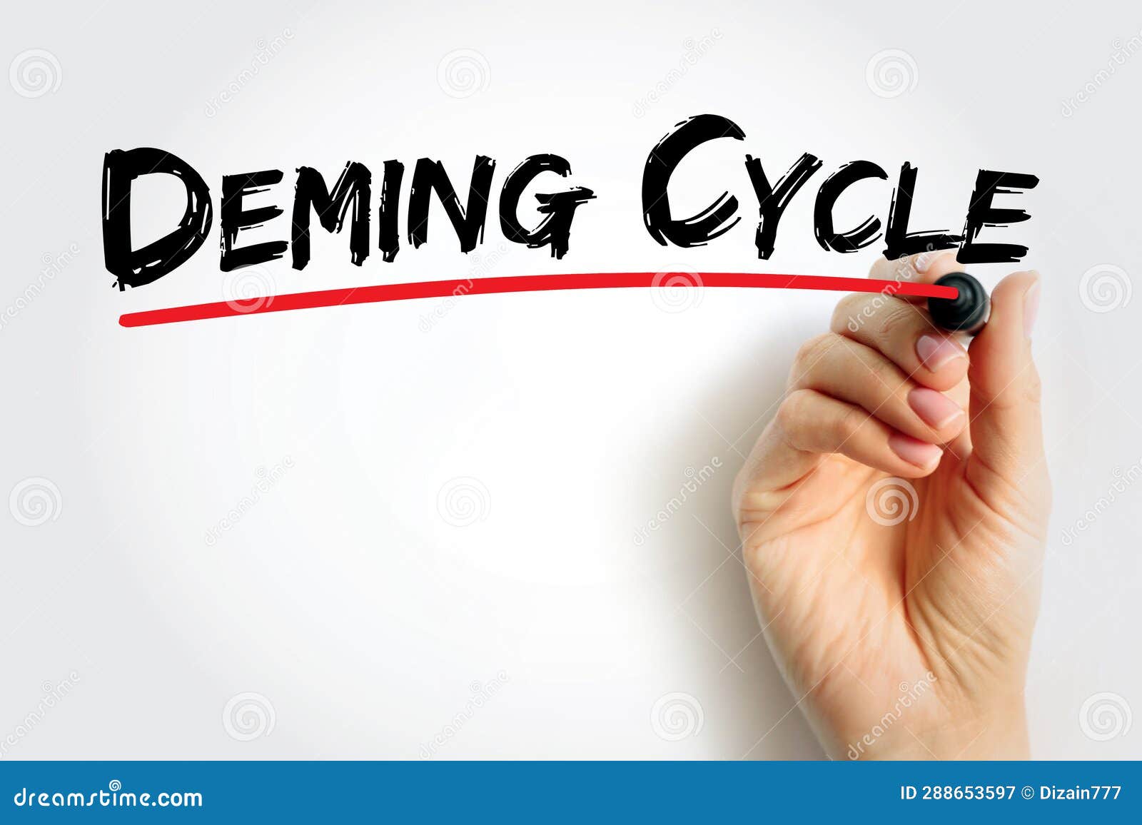 Deming Cycle - Continuous Quality Improvement Model Which Consists of a ...