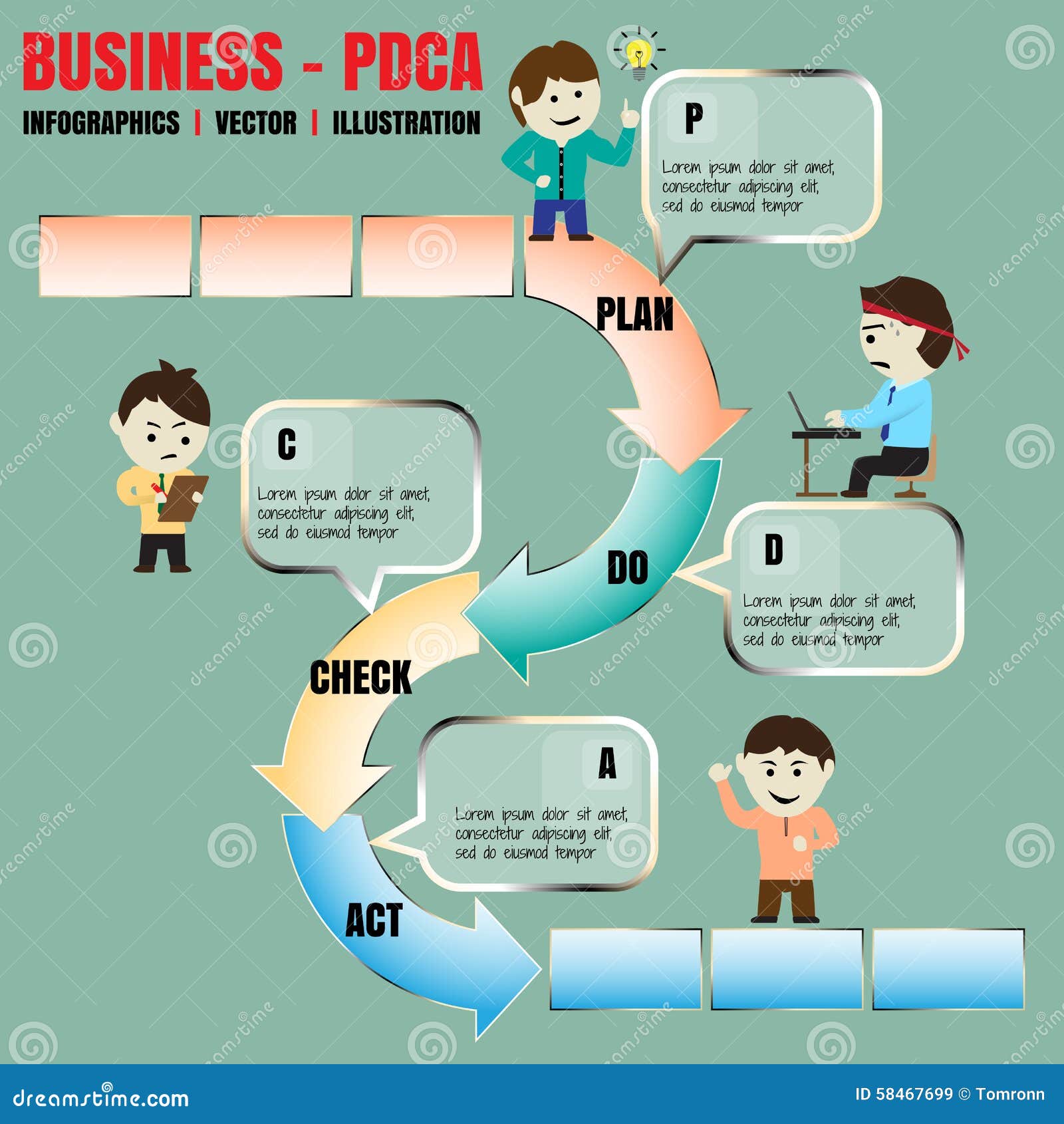 Demingscyclus - PDCA-werkschema Vector Illustratie - Illustration of ...