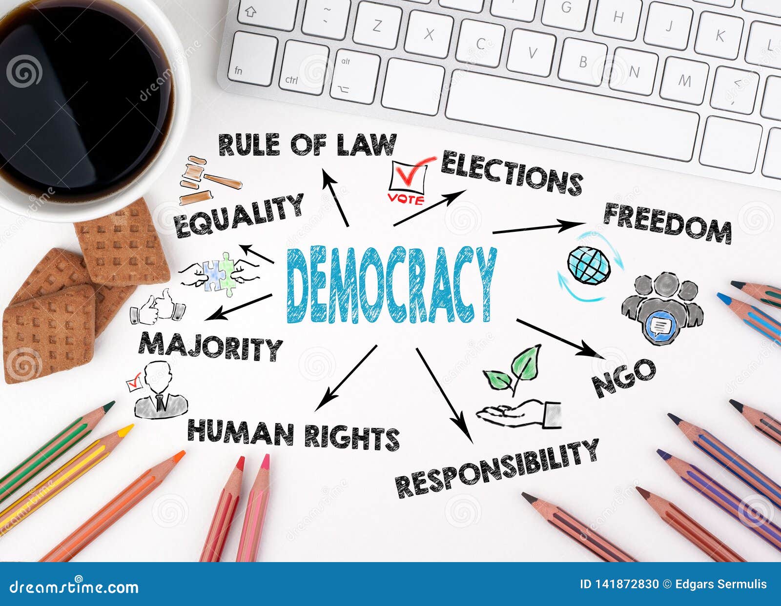 Democracy Concept. Chart with Keywords and Icons Stock Illustration ...