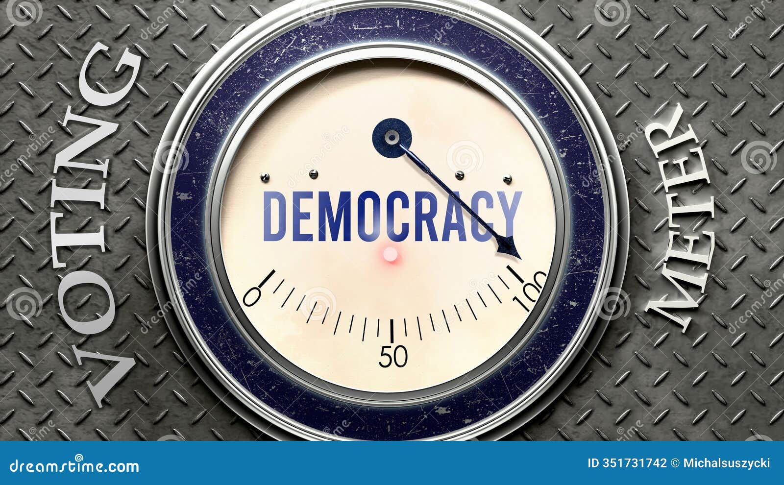 Democracy and Voting that is Hitting a Full Scale, Showing a Very High ...