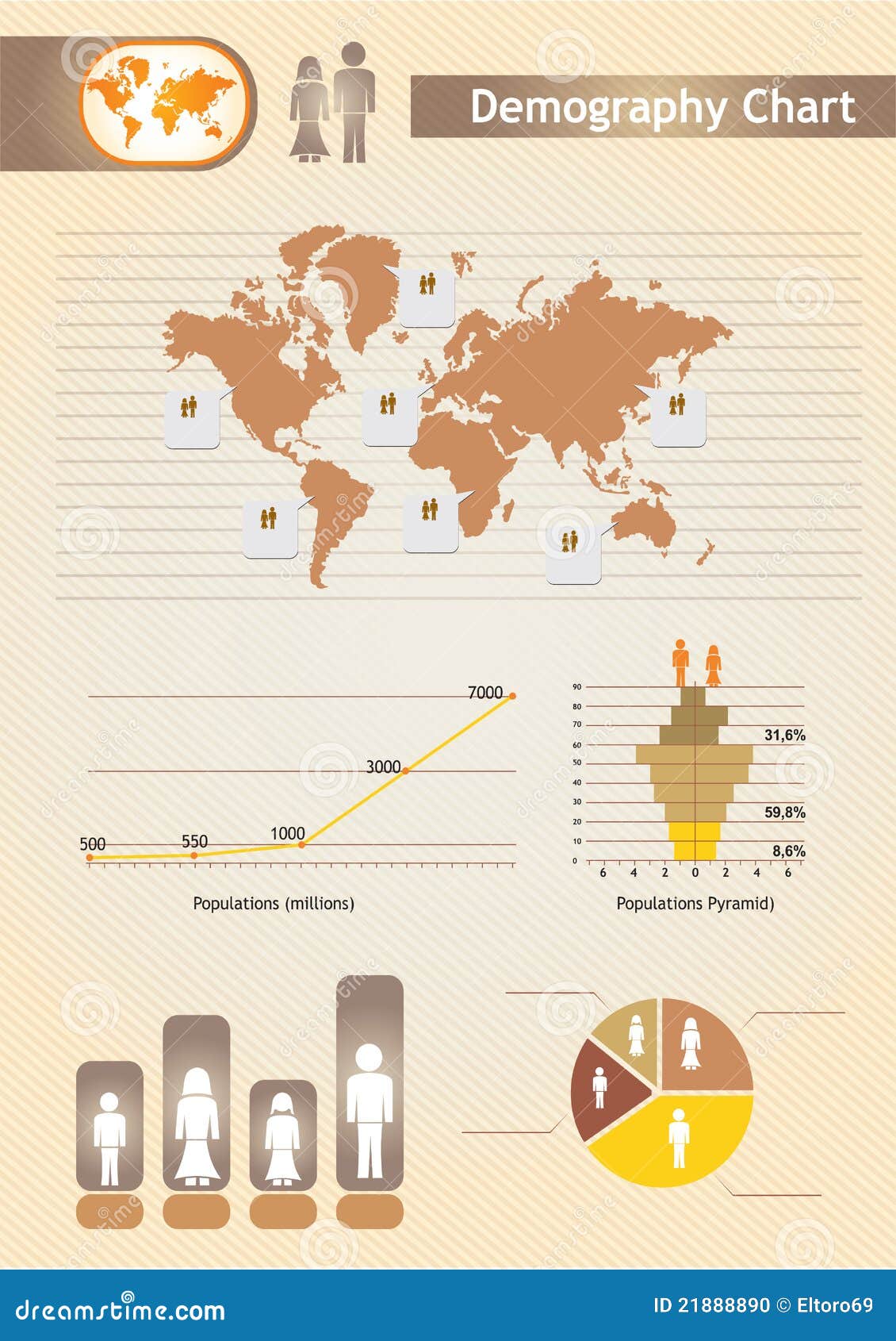 Demographic chart stock vector. Illustration of statistics - 21888890