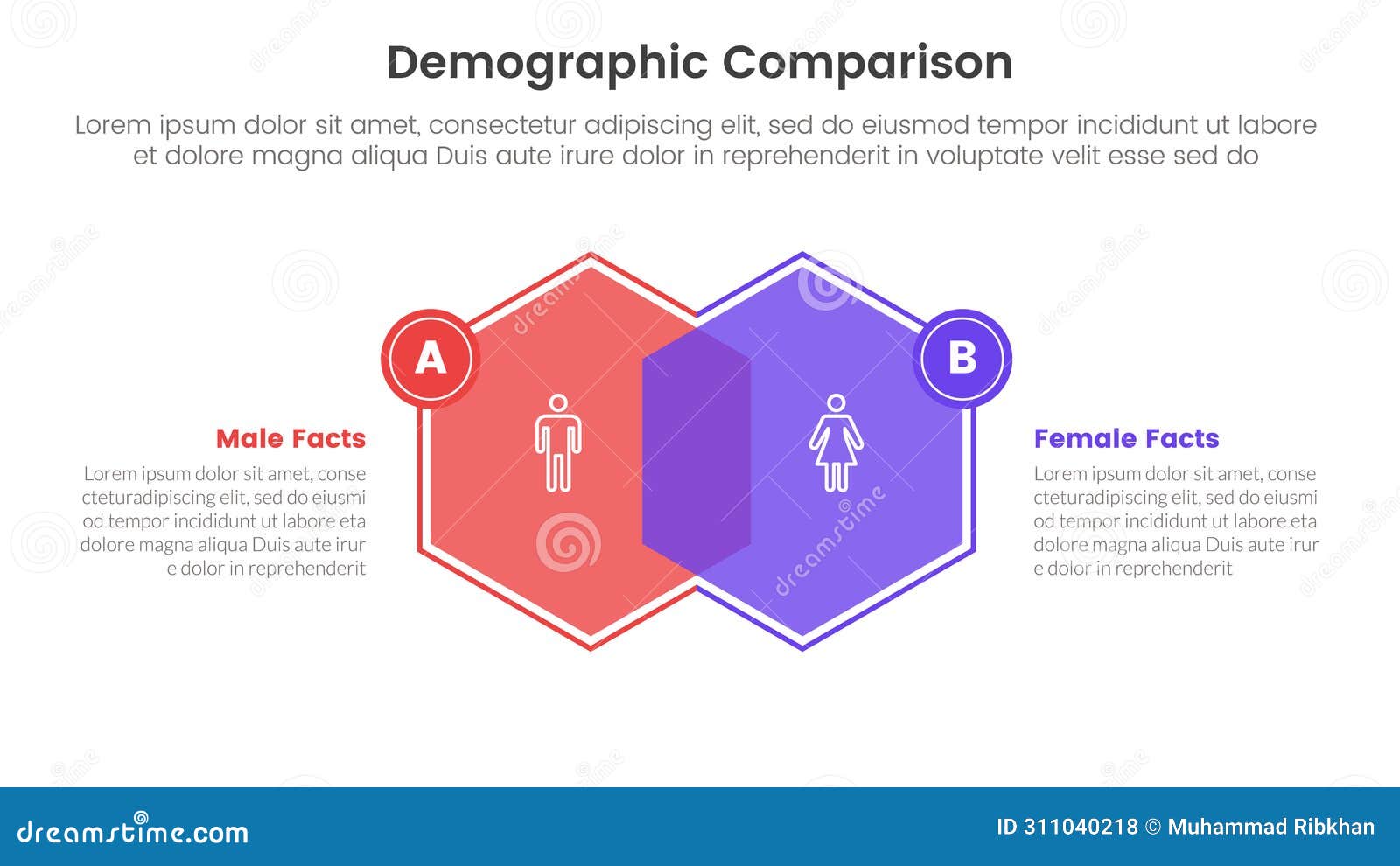 Demographic Man Vs Woman Comparison Concept For Infographic Template ... Demographic Man Vs Woman Comparison Concept For Infographic Template ...