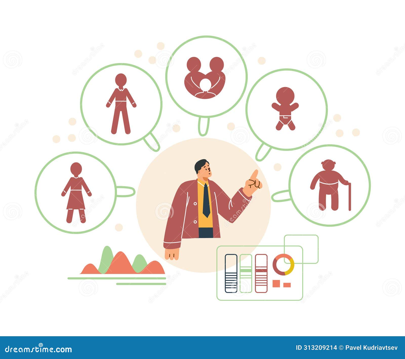 Demographic Segmentation Mind Map Flowchart Stock Photo | CartoonDealer ...