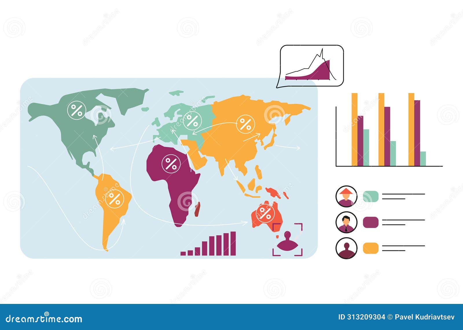 Demographic Statistics Data by Race Vector Infographic, World Map ...