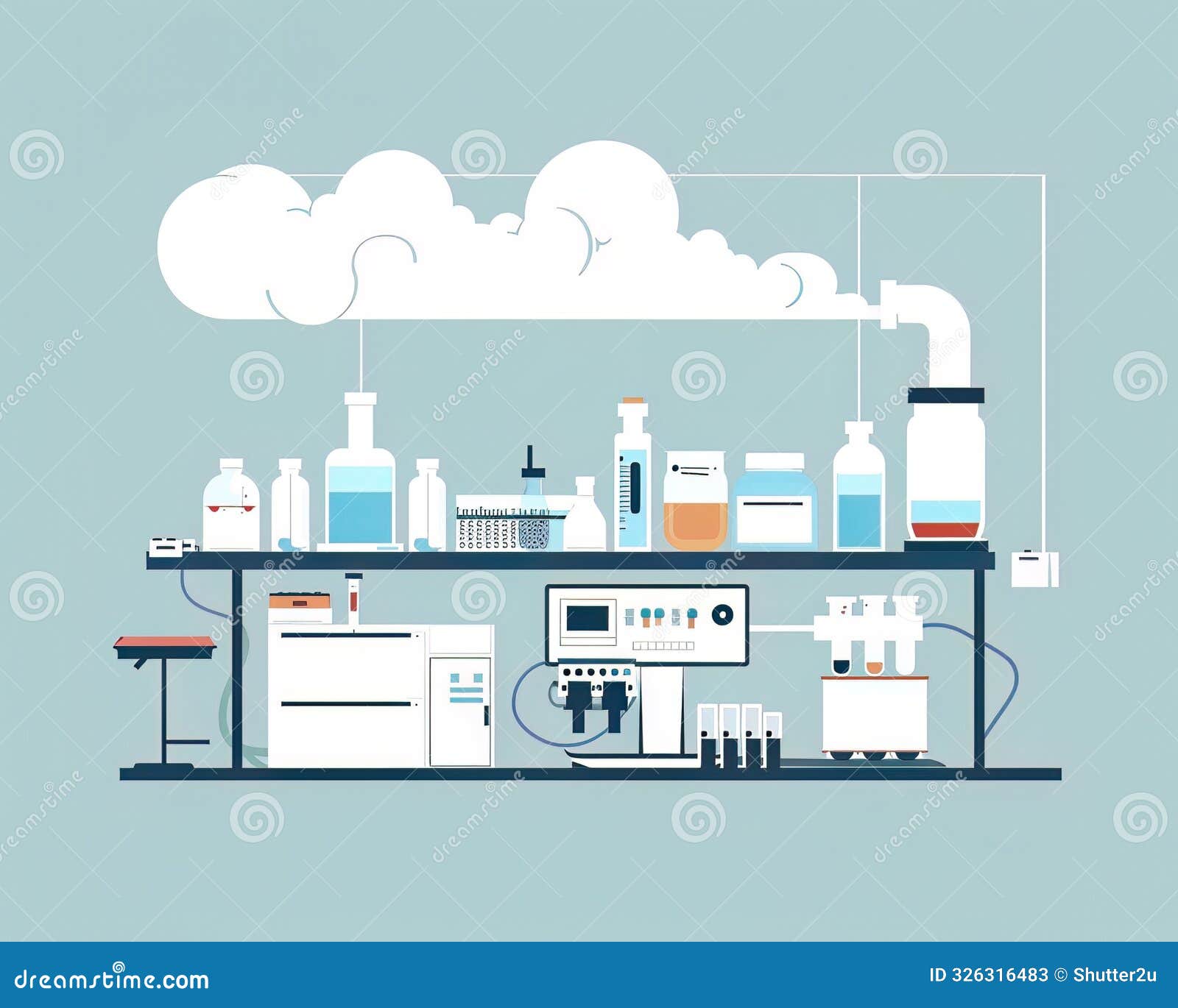 Demonstration of a Cloudbased Chemical Inventory Management System for ...