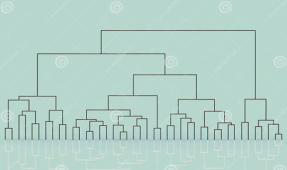 Dendrogram, a Diagram Representing a Tree Used To Demonstrate Results ... Dendrogram, a Diagram Representing a Tree Used To Demonstrate Results ...