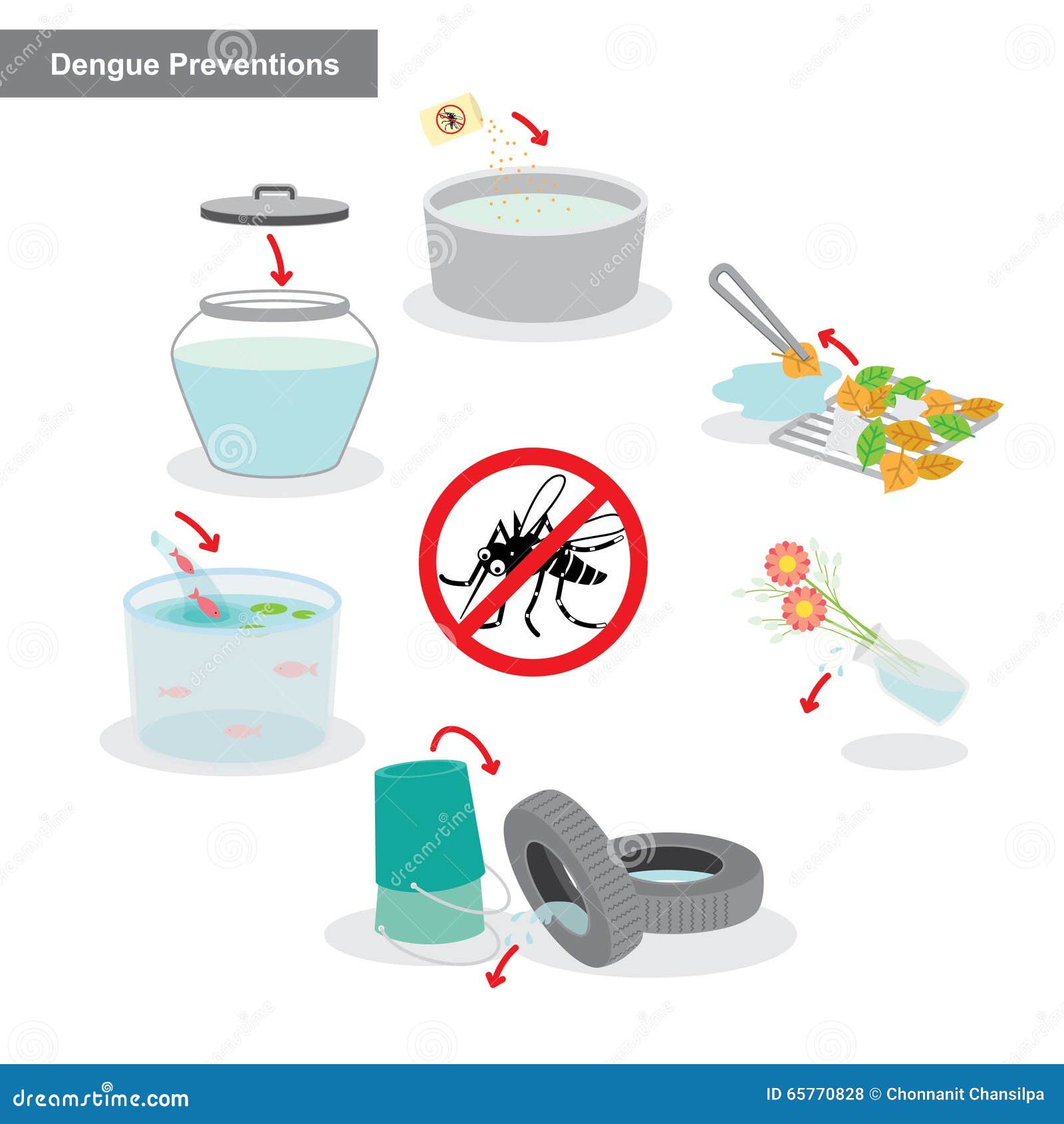 Dengue preventions stock vector. Illustration of mosquito - 65770828