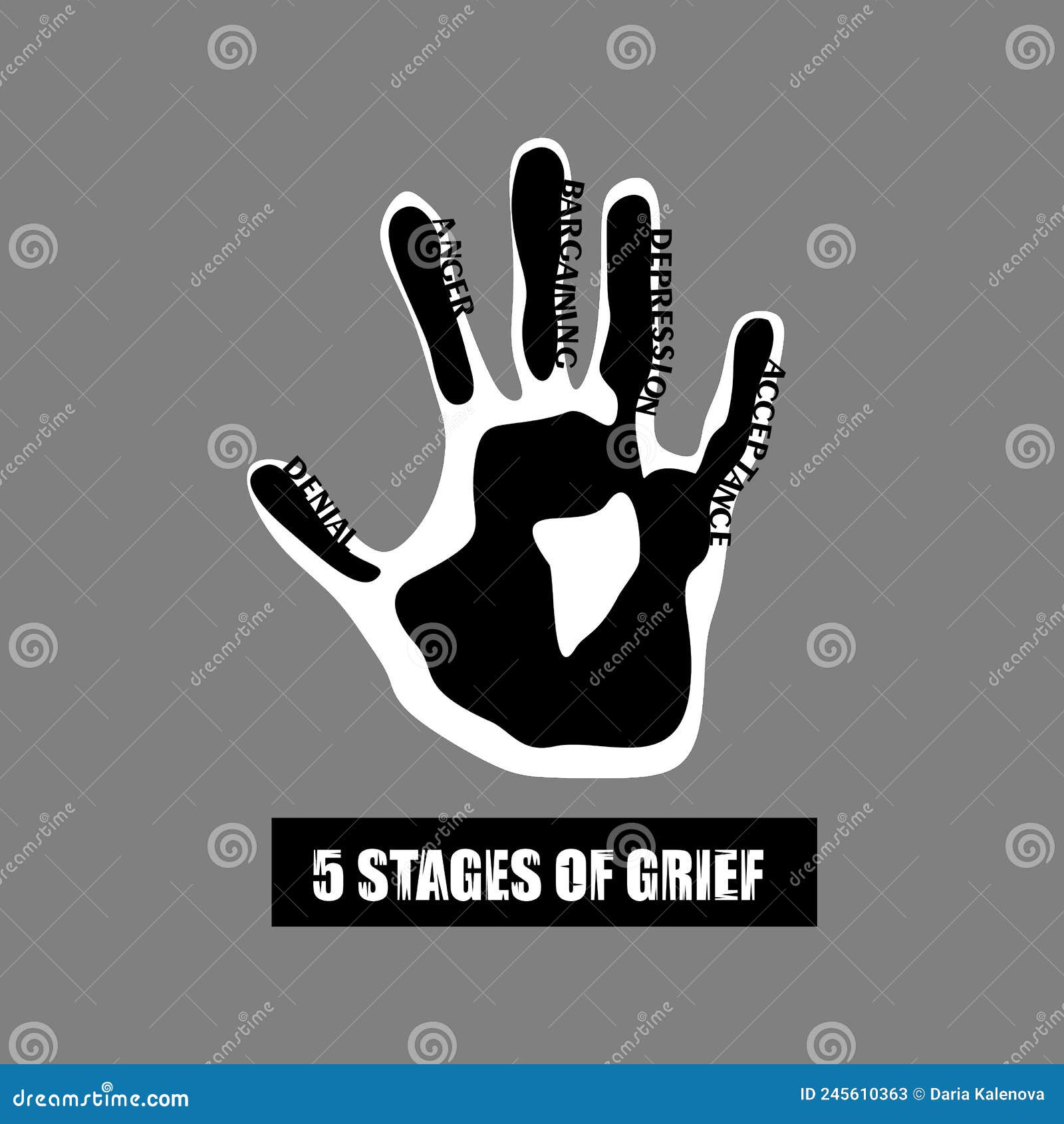 5 Stages Of Accepting The Inevitable. Five Stages Of Grief. Vector Hand ...