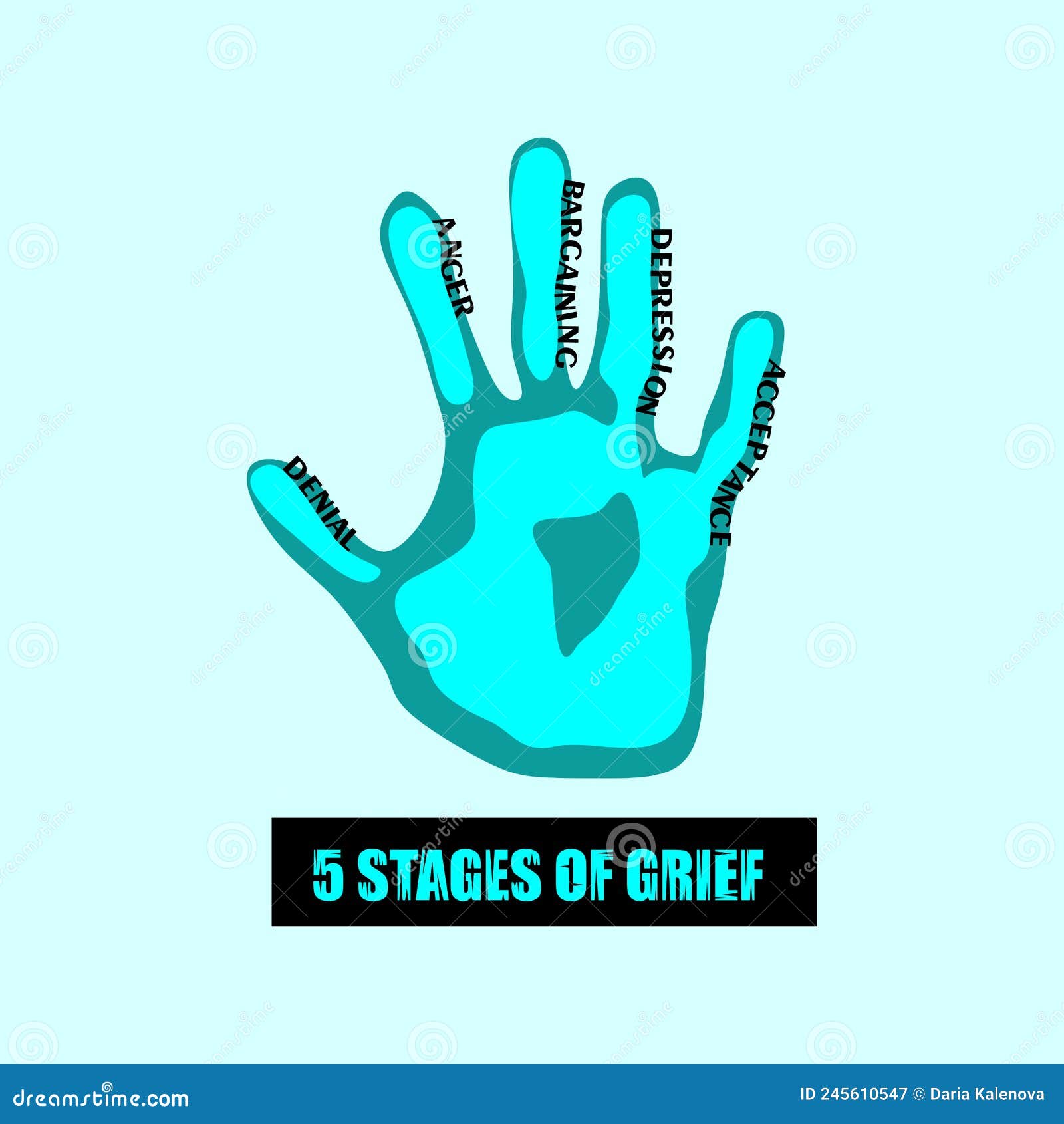 5 Stages Of Accepting The Inevitable. Five Stages Of Grief. Vector Hand ...