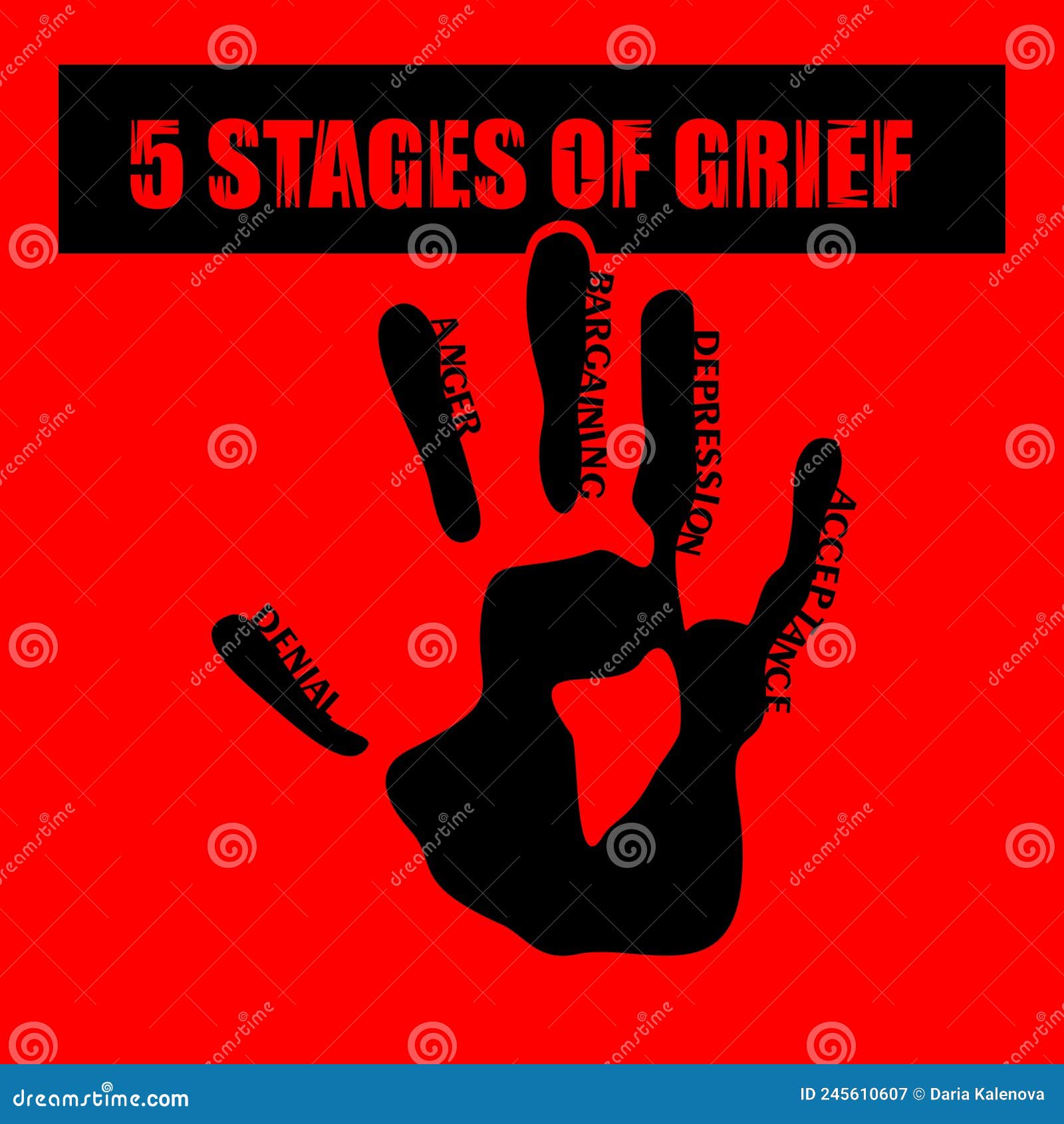 5 Stages of Accepting the Inevitable. Five Stages of Grief. Vector Hand ...