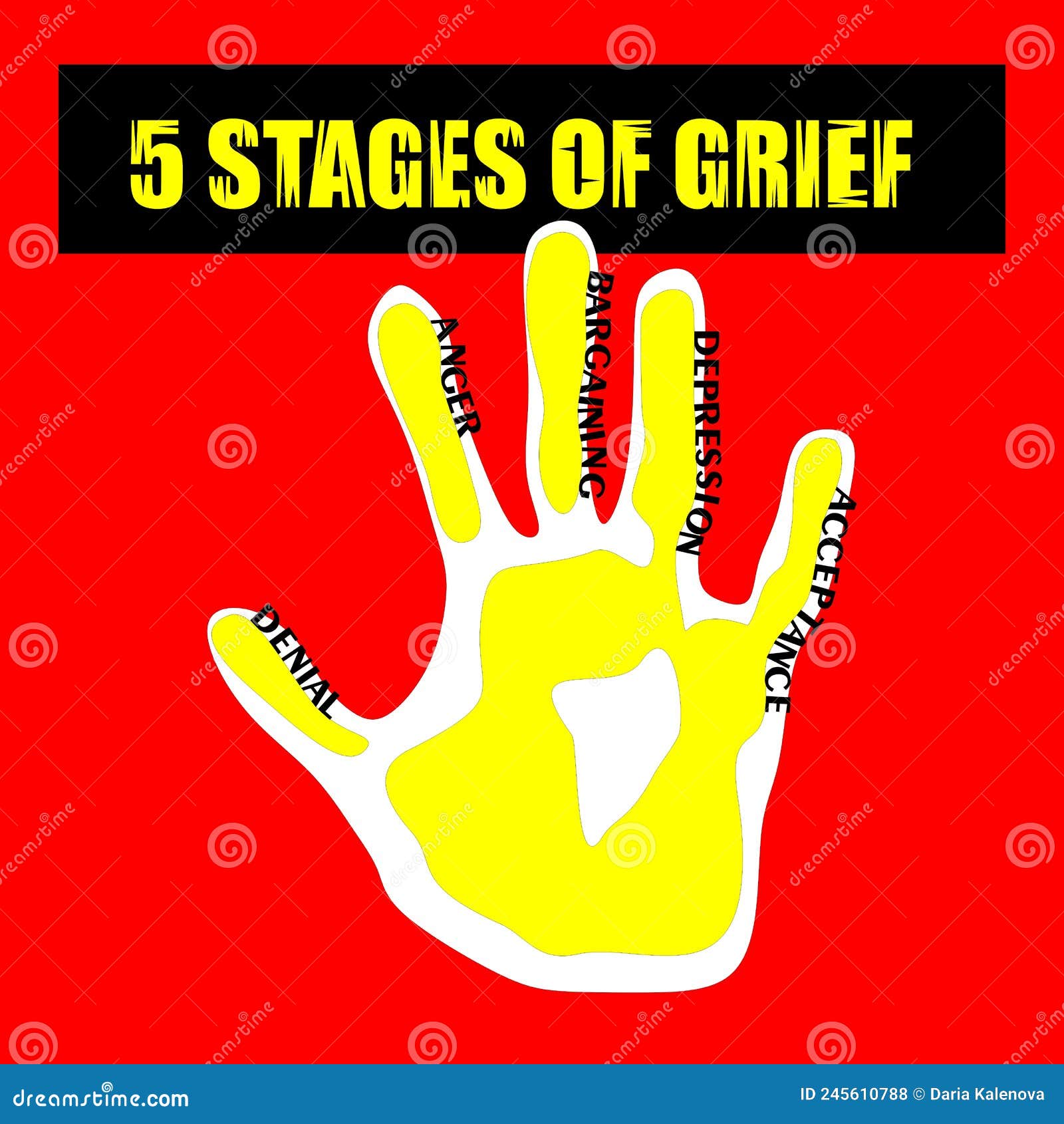 Denial, Anger, Bargaining, Depression, Acceptance. Woman Expressing ...