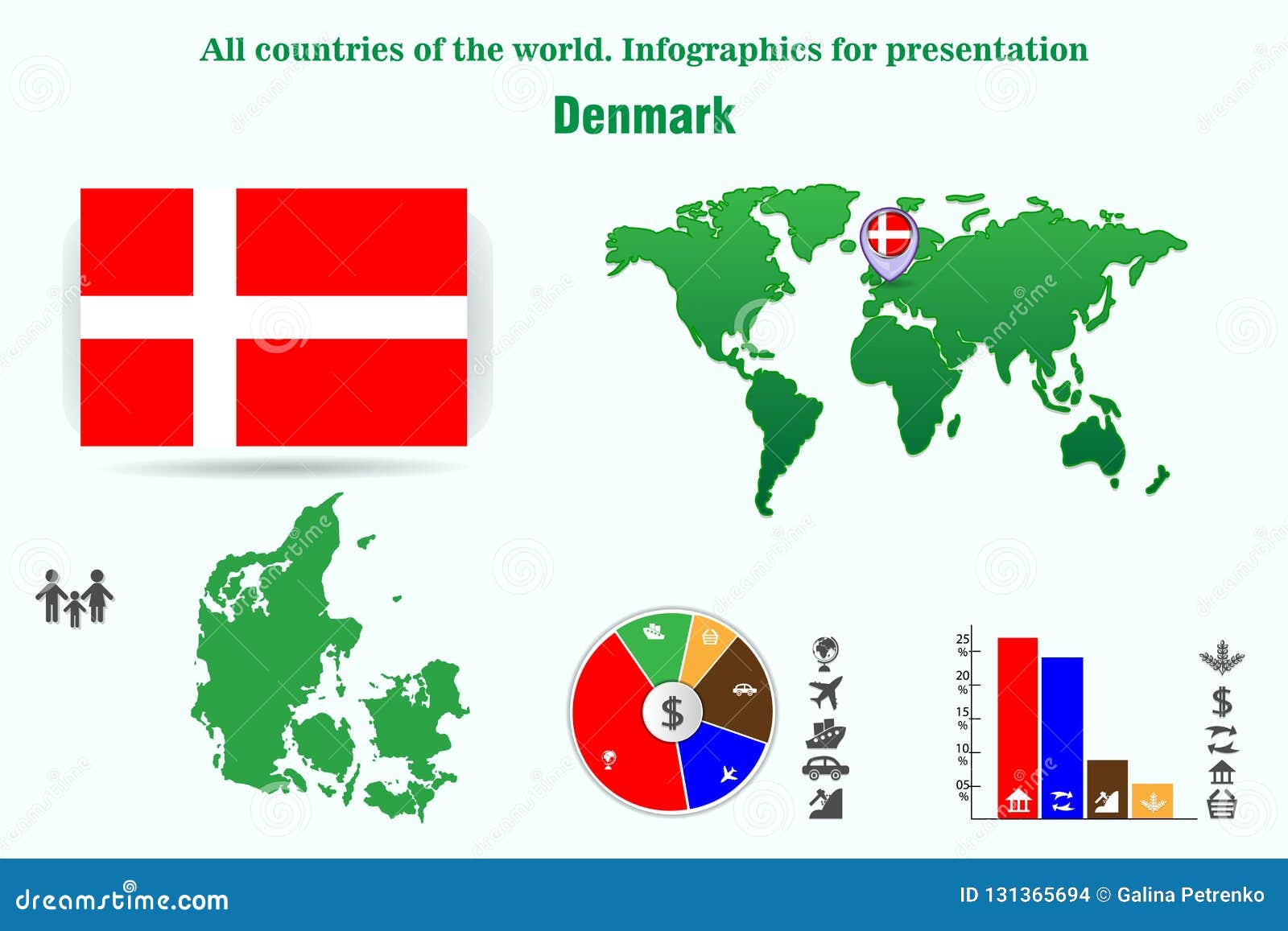 Denmark. All Countries of the World Stock Illustration - Illustration ...