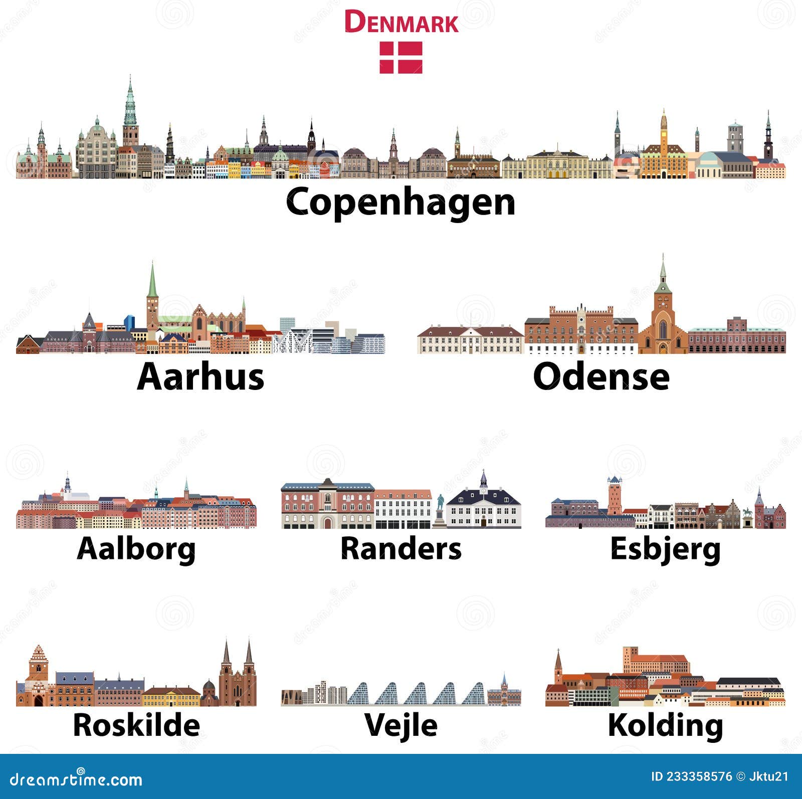 Denamrk Main Cities Skylines Vector Set Stock Vector - Illustration of ...