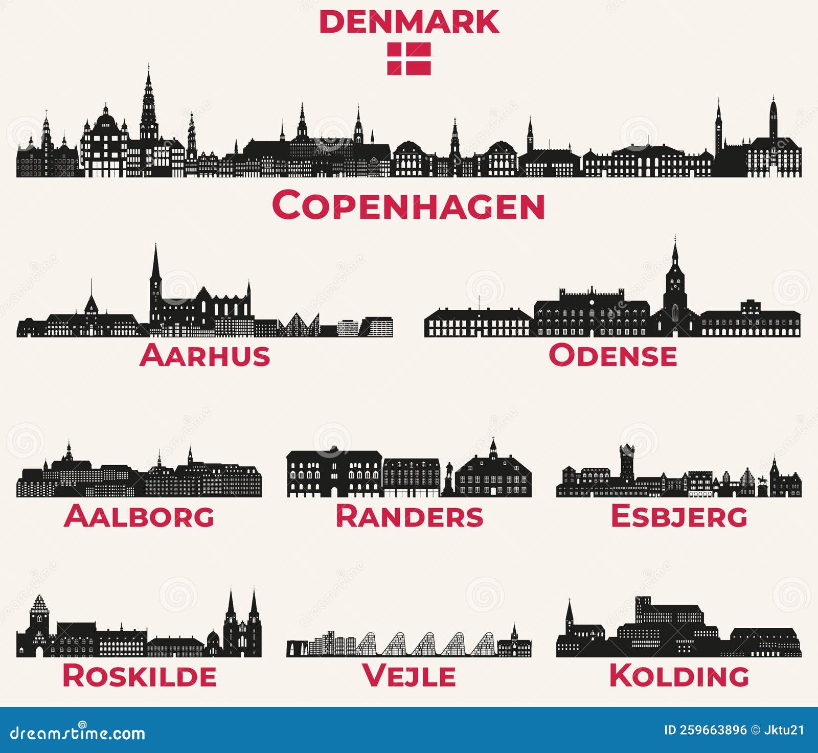 Denmark Cities Skylines Silhouettes Vector Set Stock Vector ...