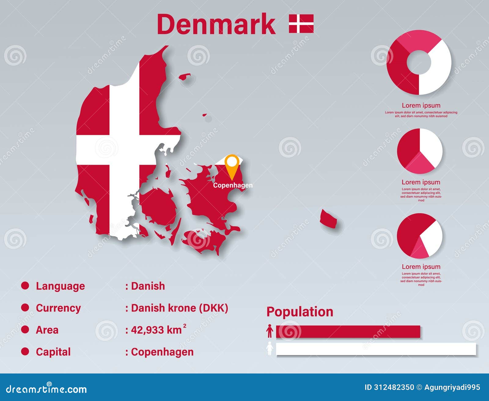 Denmark Infographic stock vector. Illustration of independence - 312482350