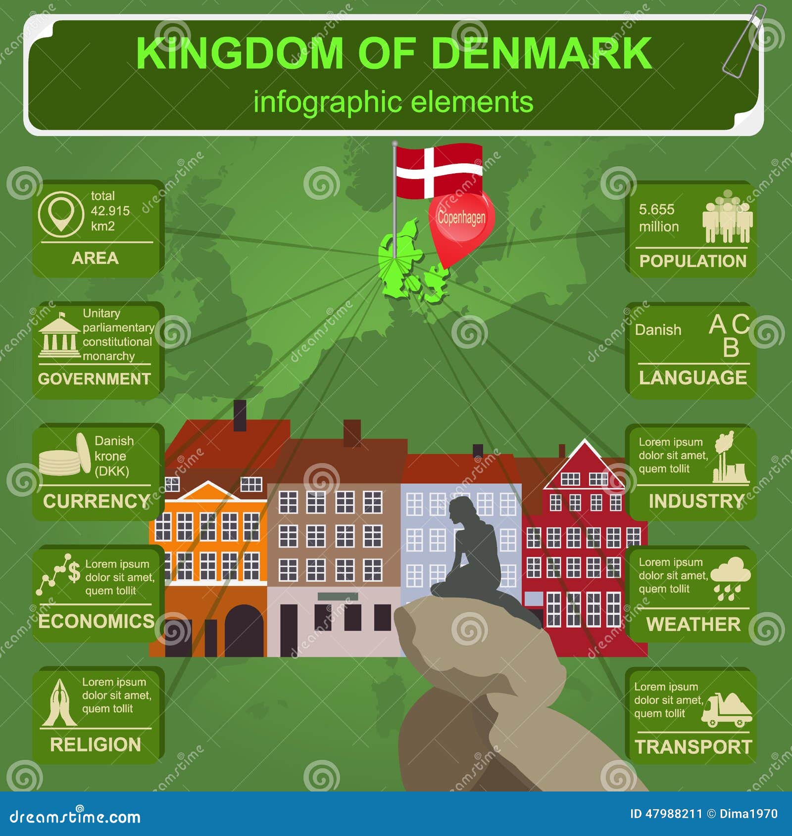 Denmark Infographics, Statistical Data, Sights Stock Vector ...