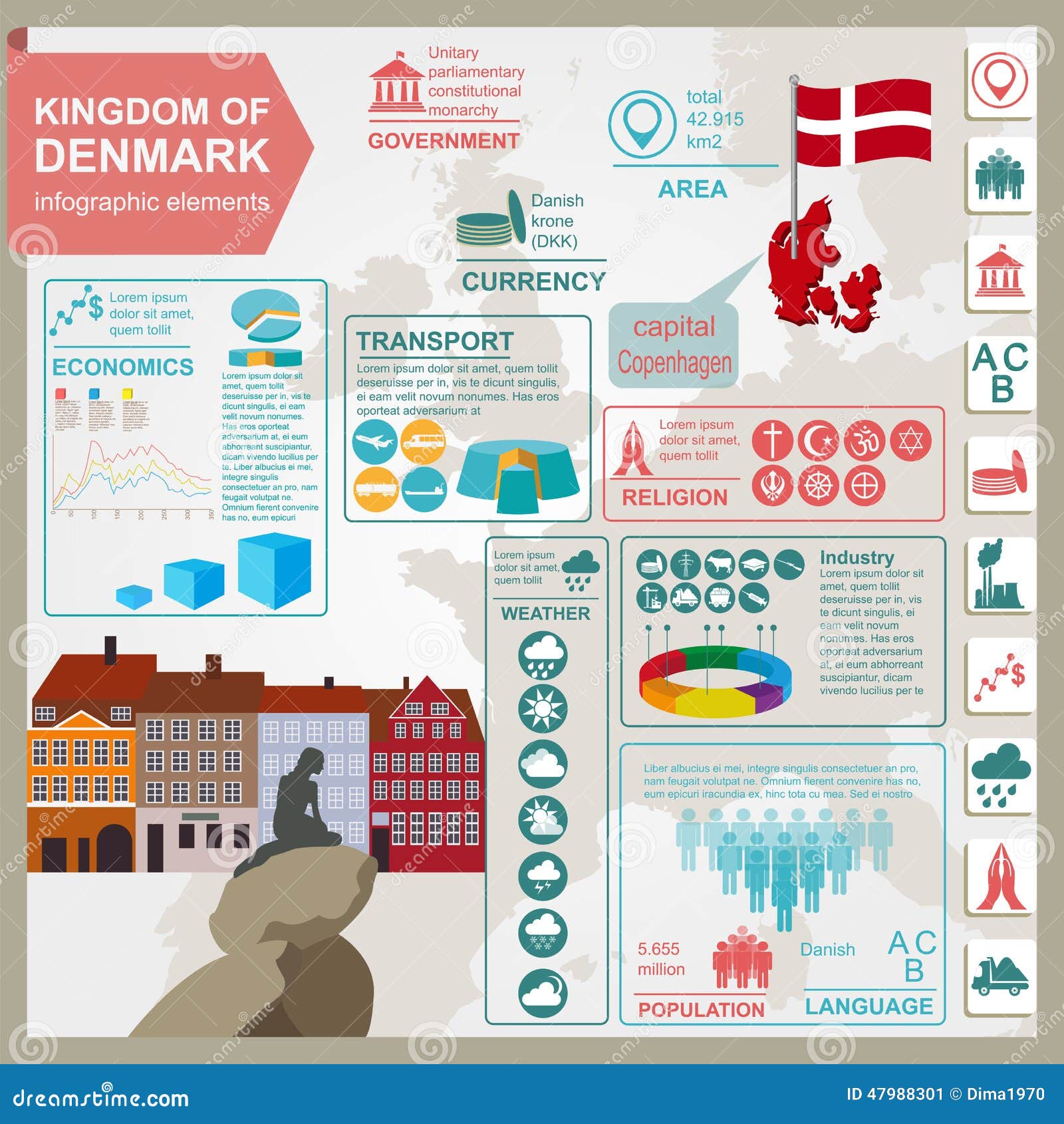Denmark Infographics, Statistical Data, Sights Stock Vector ...