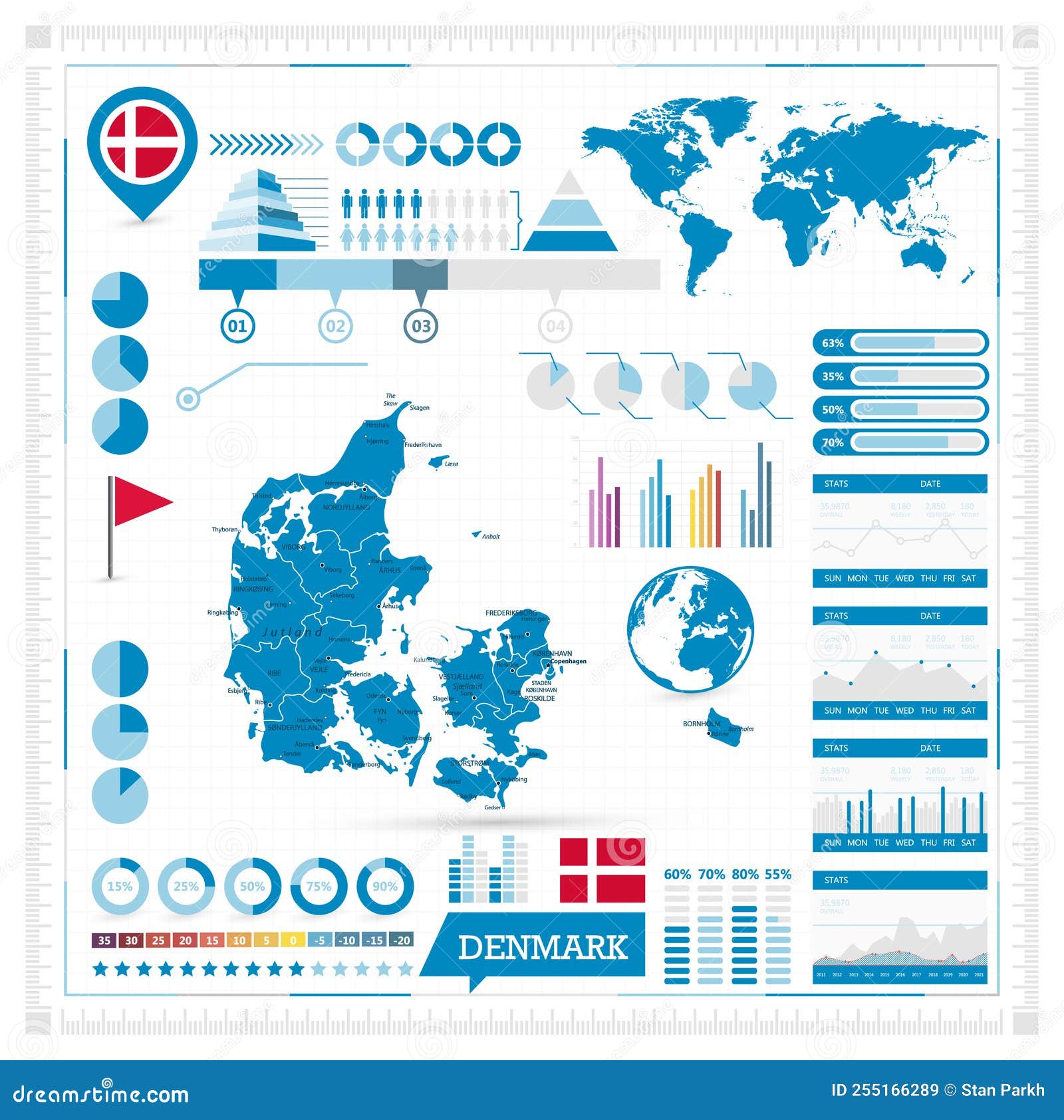 Denmark Map and Infographic Elements Stock Vector - Illustration of ...