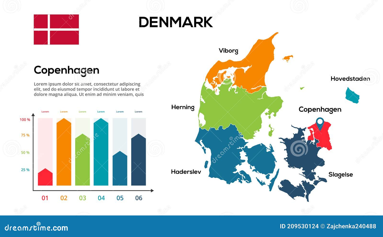 Denmark Map. Vector Image of a Global Map in the Form of Regions of ...