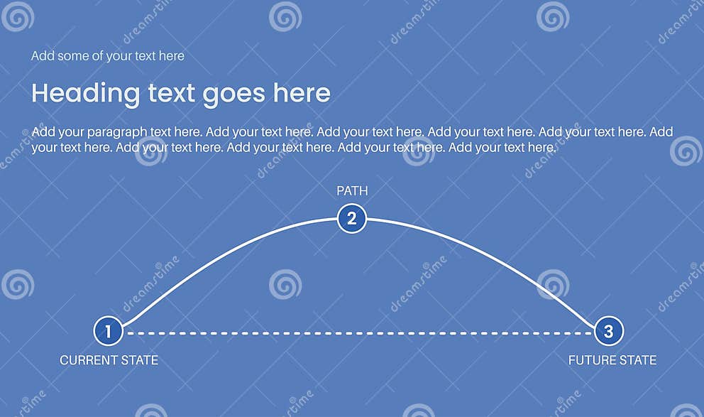 Density Curve, Bell Curve, Graph Template. Can Be Used for Mathematics ...