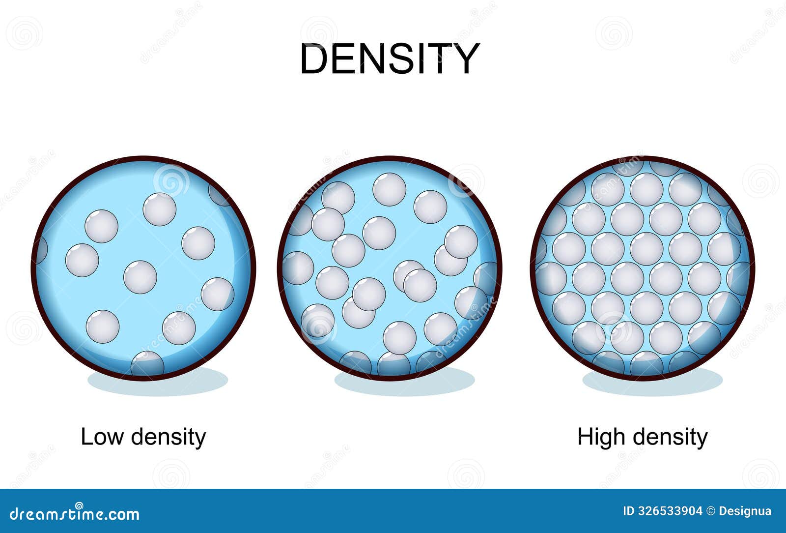 Density Cartoons, Illustrations & Vector Stock Images - 28496 Pictures ...