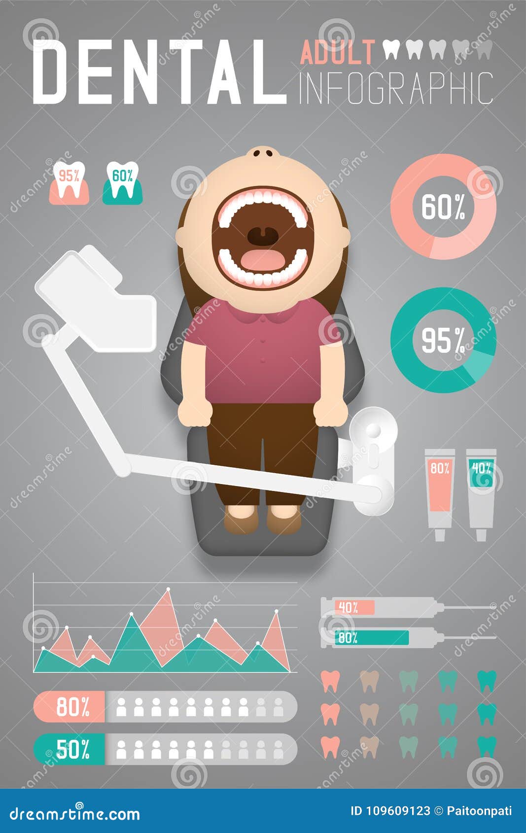 Infographic Unit Of Measurement Chart Conversion Table Vector ... Infographic Unit Of Measurement Chart Conversion Table Vector ...