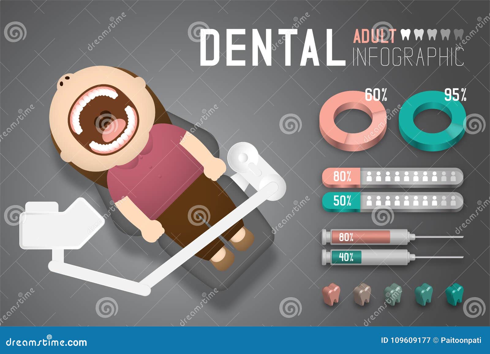 Infographic Unit Of Measurement Chart Conversion Table Vector ... Infographic Unit Of Measurement Chart Conversion Table Vector ...