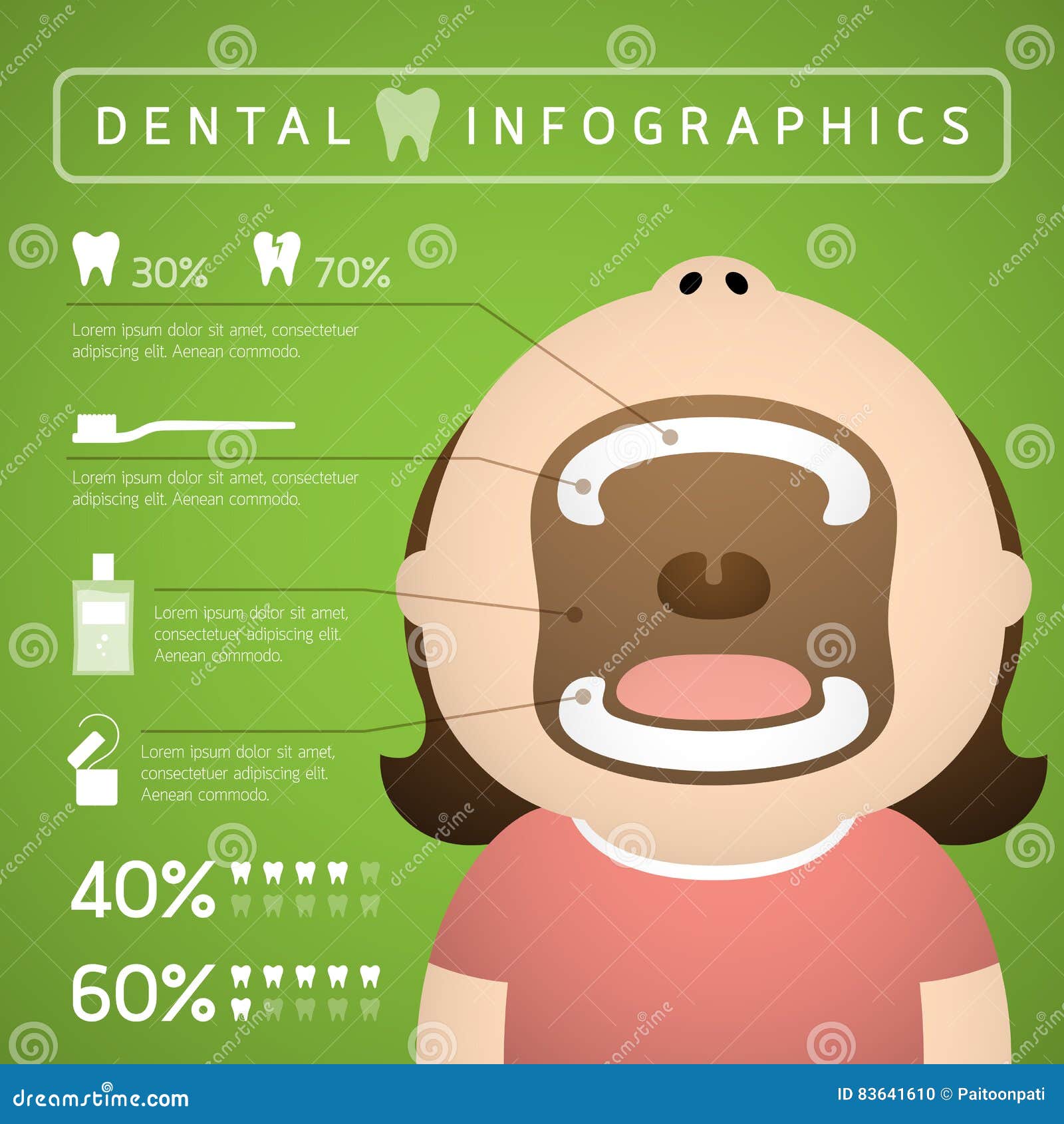 Set Of Dental Infographics Vector Illustration | CartoonDealer.com ...