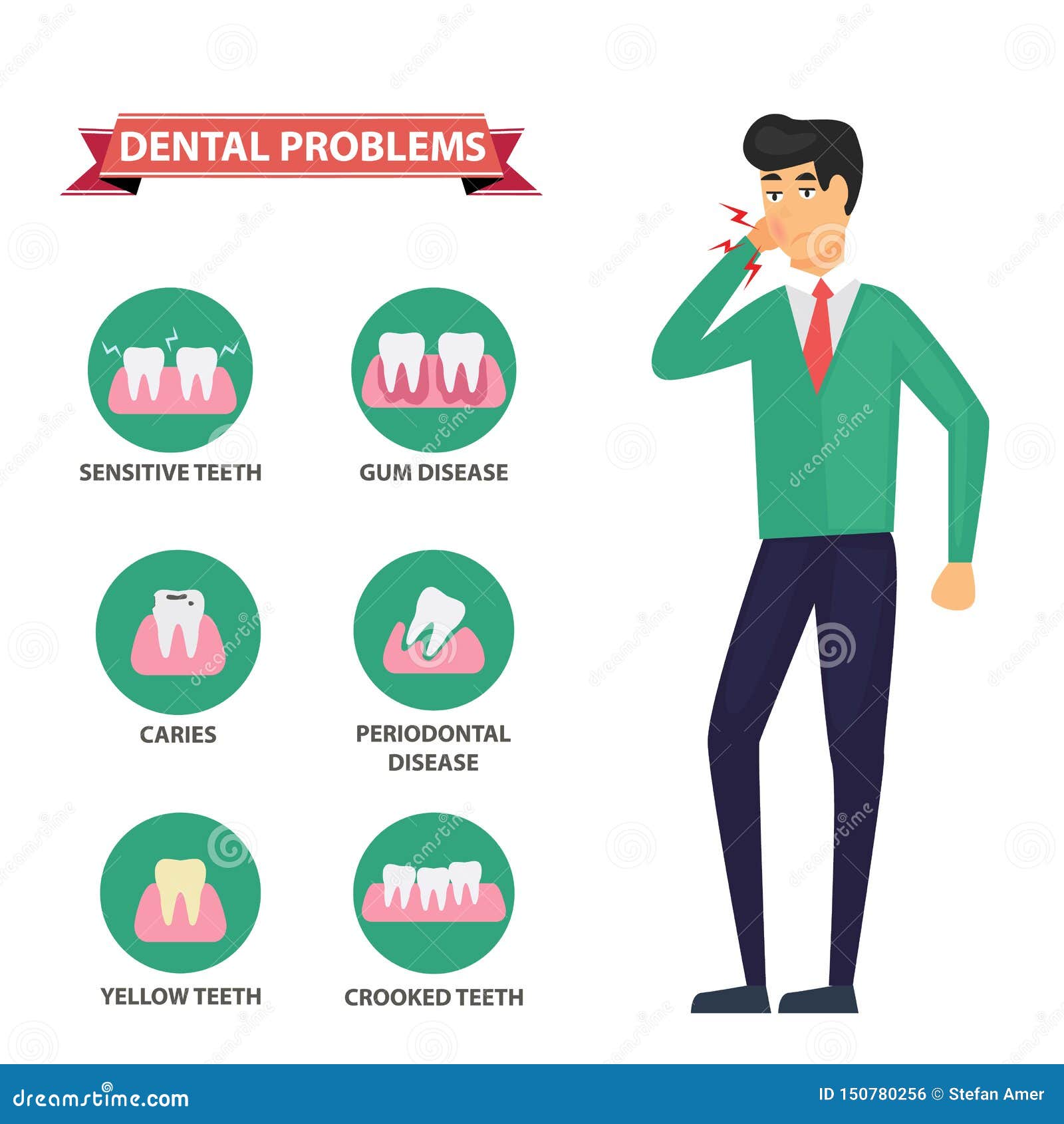 Dental Problem Health Care Infographics. Illustration Stock ... Dental Problem Health Care Infographics. Illustration Stock ...