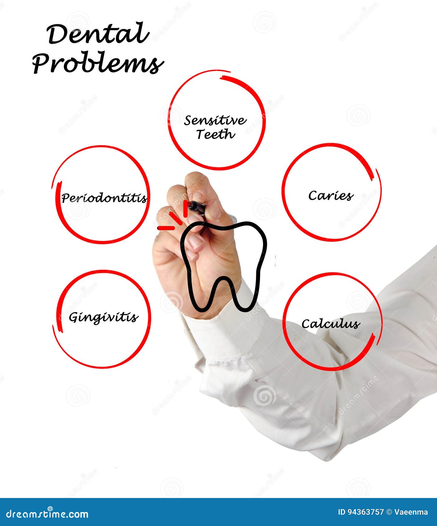 Dental Problems stock image. Image of bacteria, list - 94363757